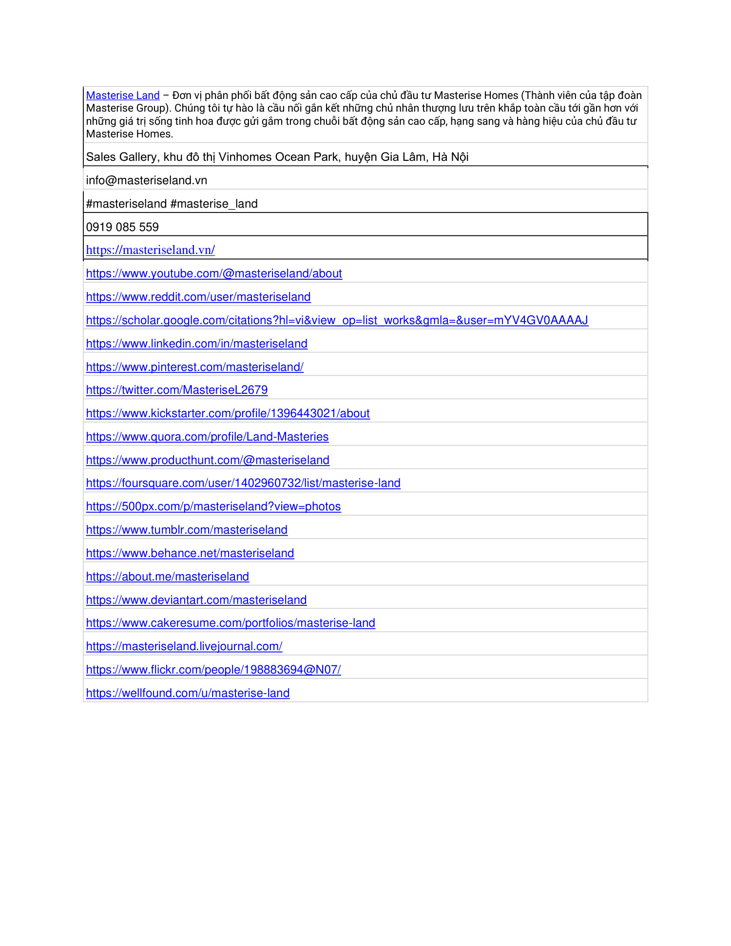 Masterise Land.docx | DocDroid