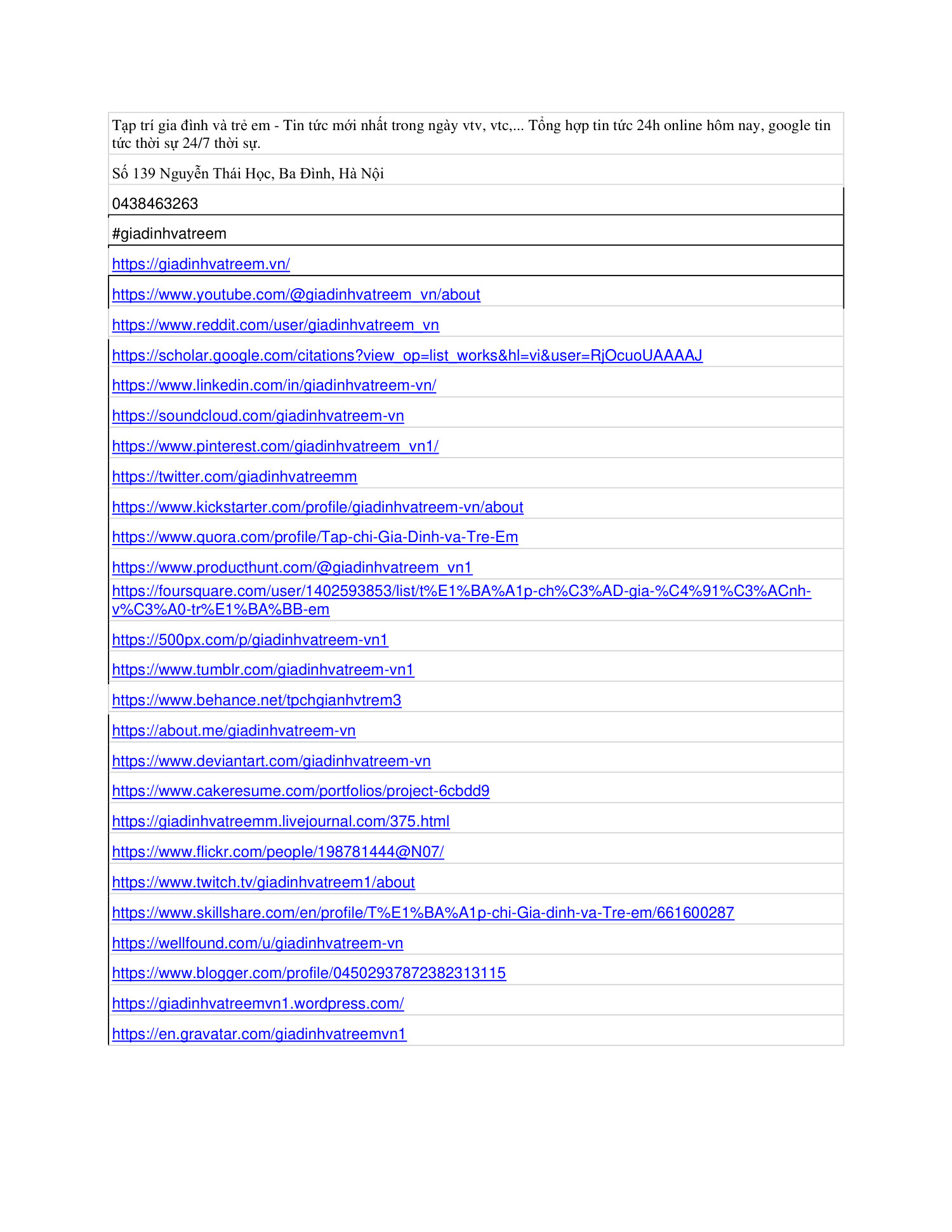 Tạp trí gia đình và trẻ em.docx | DocDroid