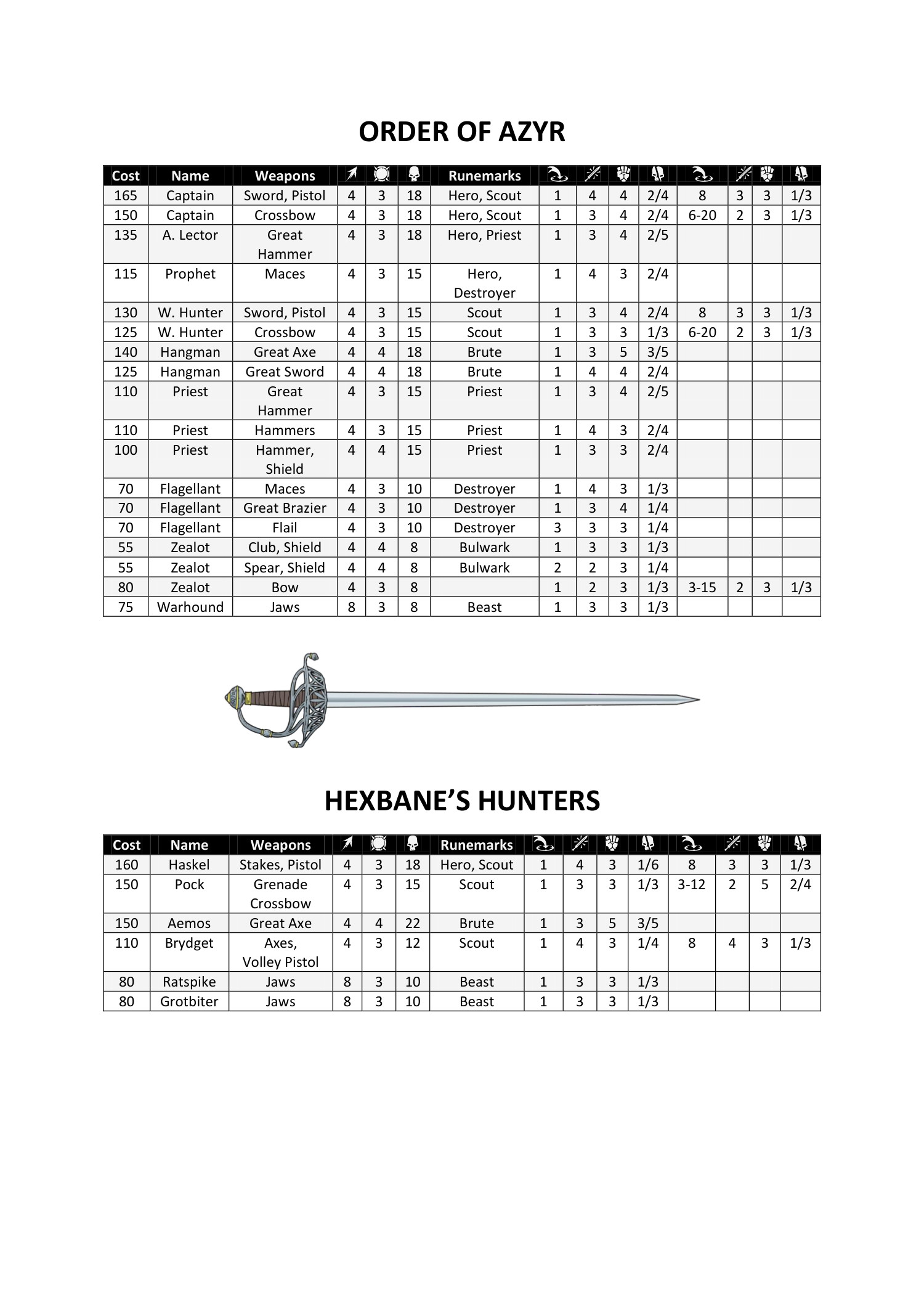 ORDER OF AZYR.pdf | DocDroid