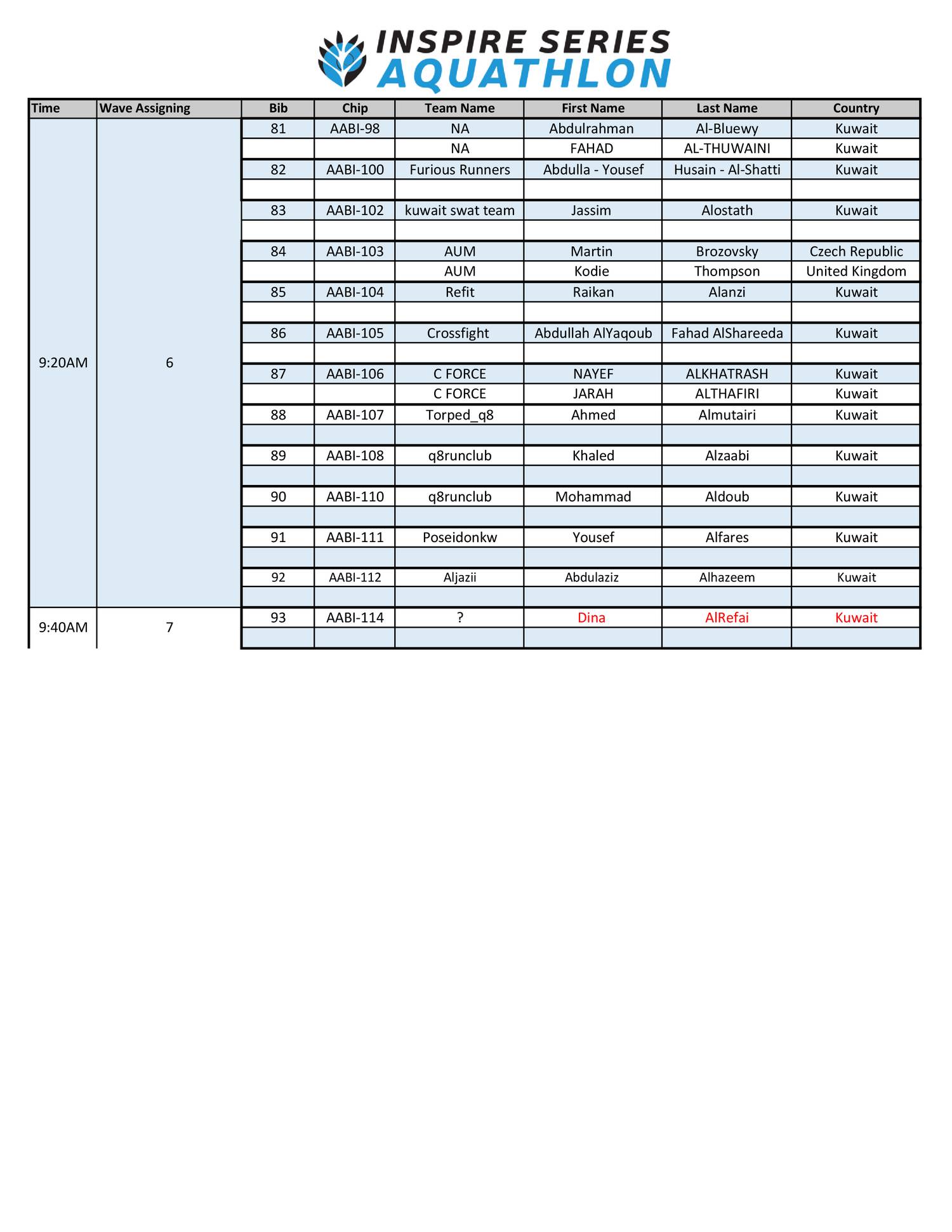 Teams List.pdf | DocDroid