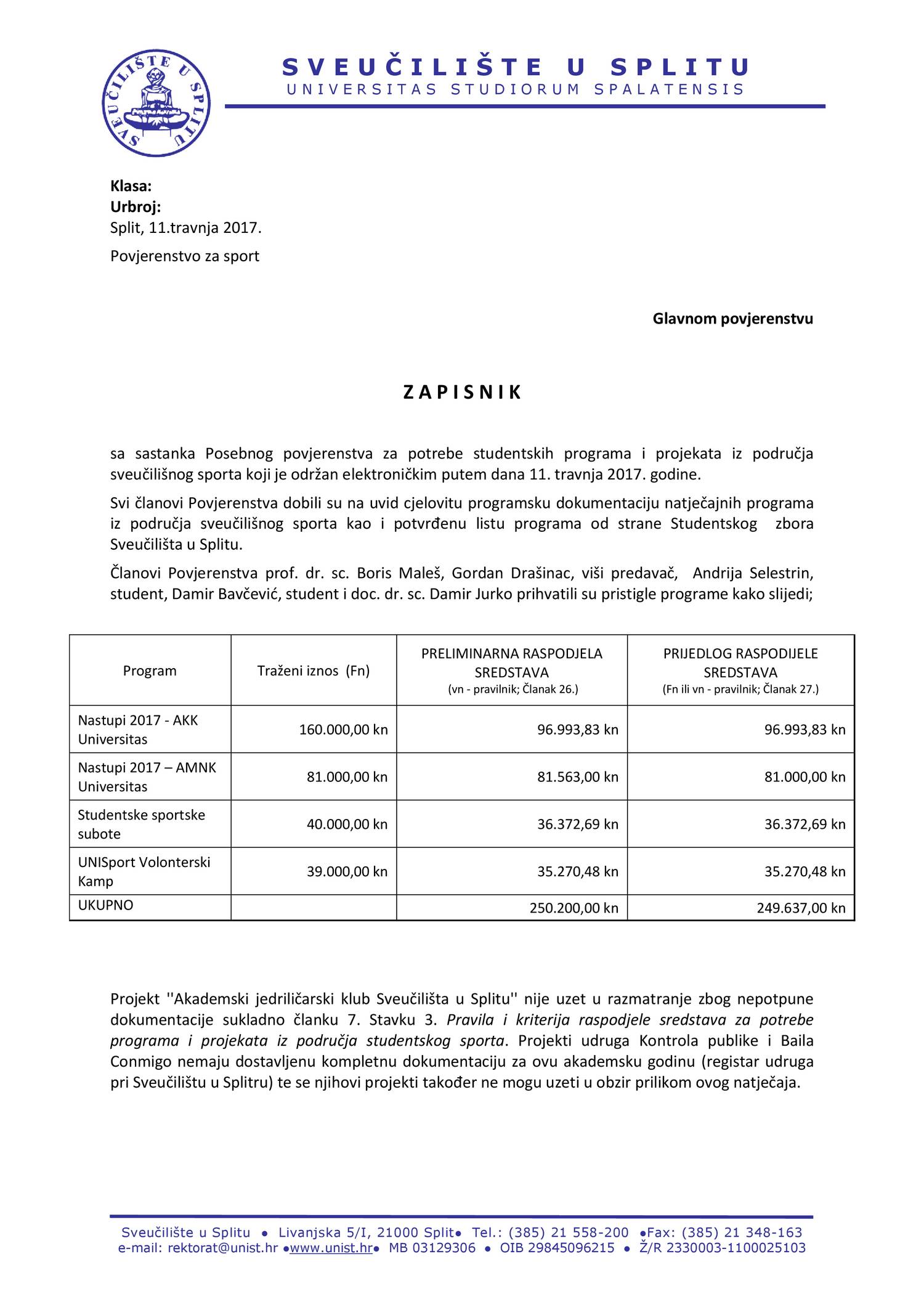 Zapisnik Posebnog povjerenstva iz podrucja sporta natječajno.pdf | DocDroid