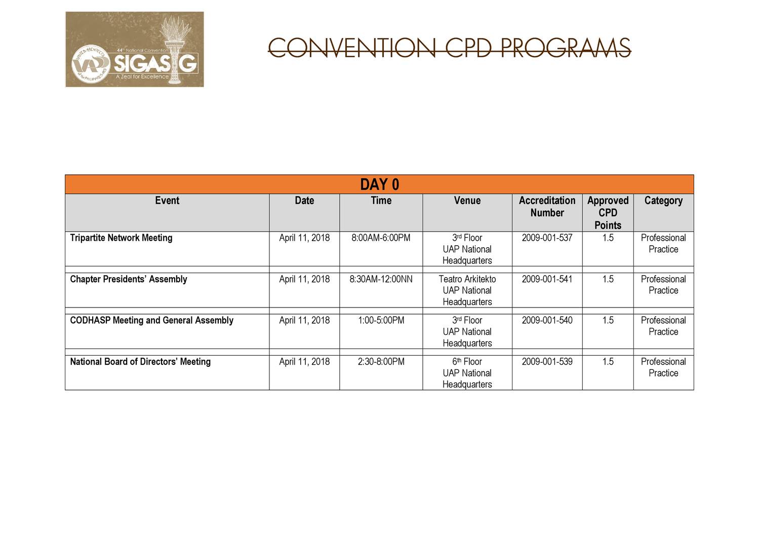 Program - 44TH UAP NATIONAL CONVENTION CPD PROGRAMS.pdf | DocDroid