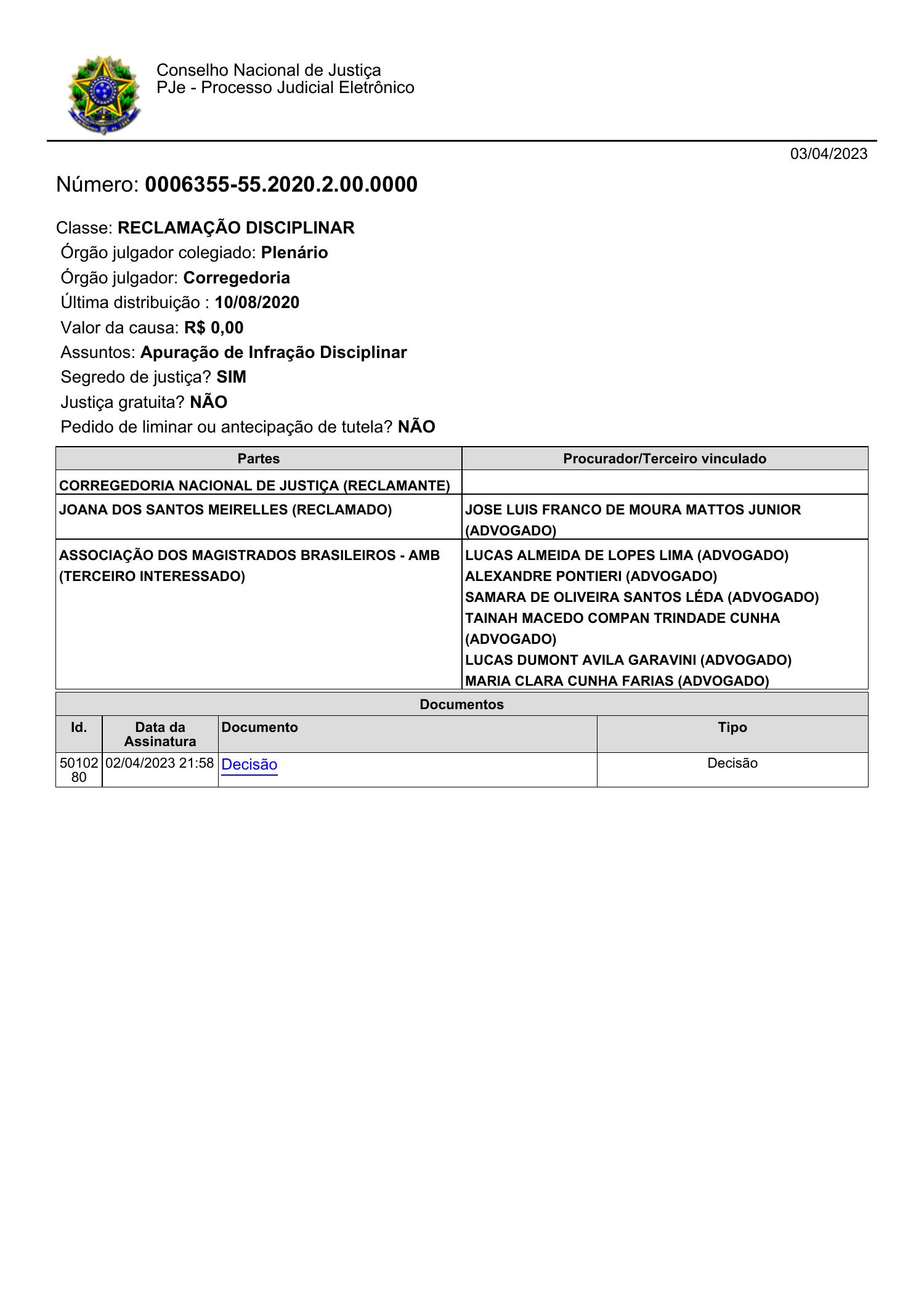 Cartaz De Decisao Executiva