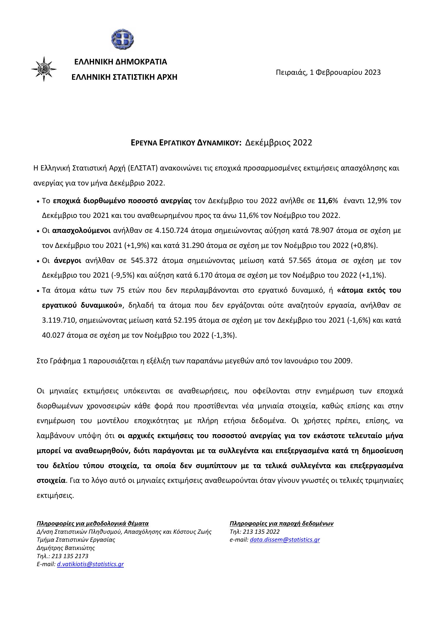 A0101_SJO02_DT_MM_12_2022_01_F_GR.pdf | DocDroid