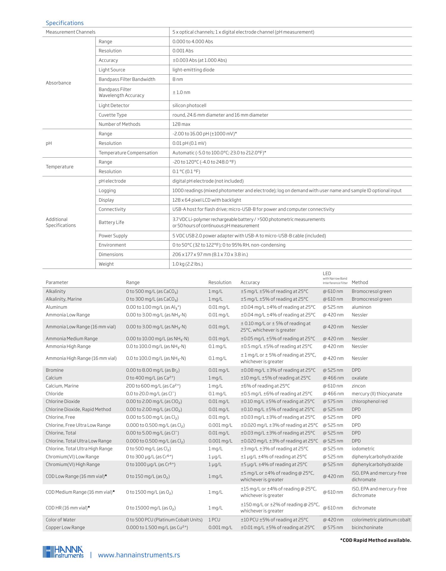 HI83399 spec.pdf | DocDroid