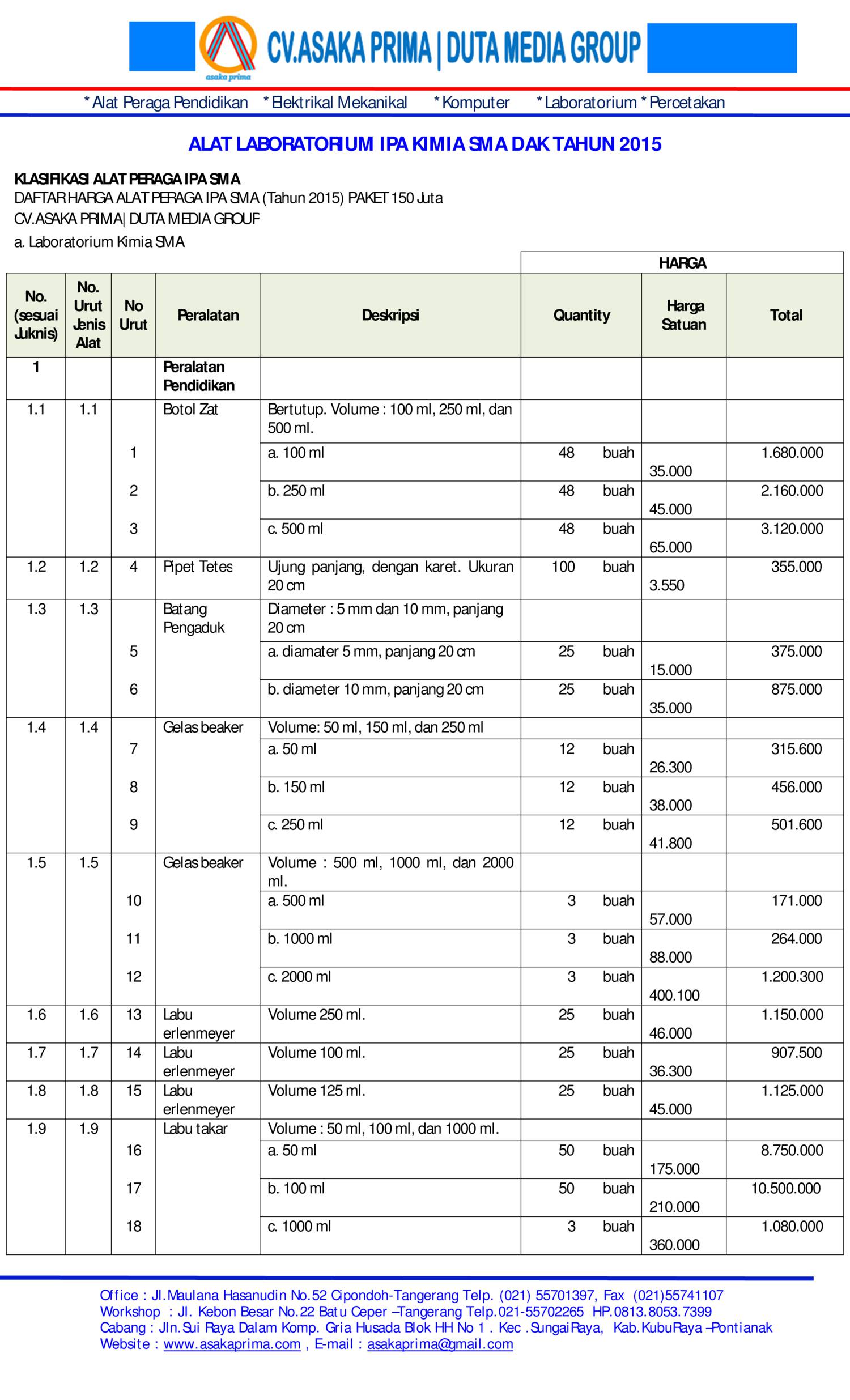 RAB ALAT PERAGA LABORATORIUM IPA KIMIA SMA DAK TAHUN 2015.pdf | DocDroid