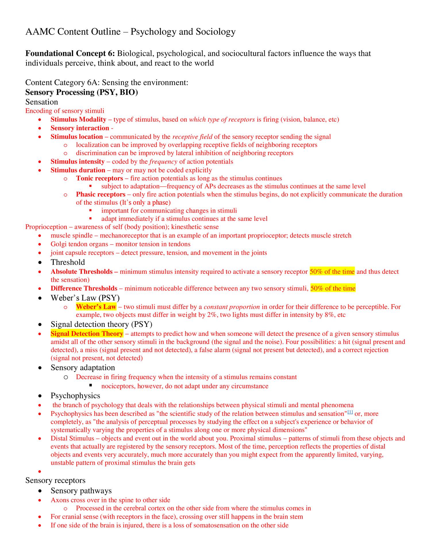 AAMC Content Outline - Psych and Sociology.docx | DocDroid