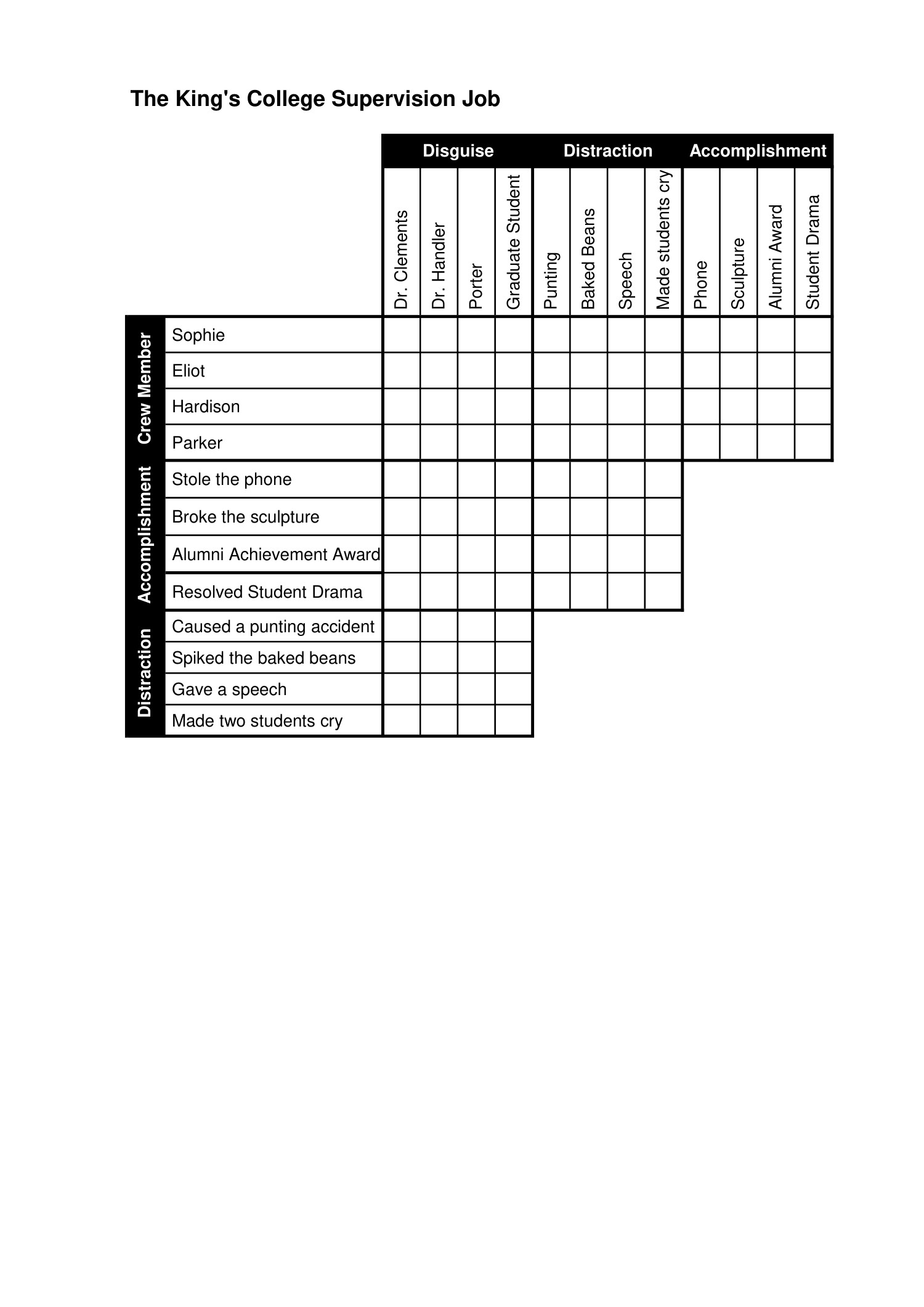 Leverage Logic Grid Puzzle.pdf | DocDroid
