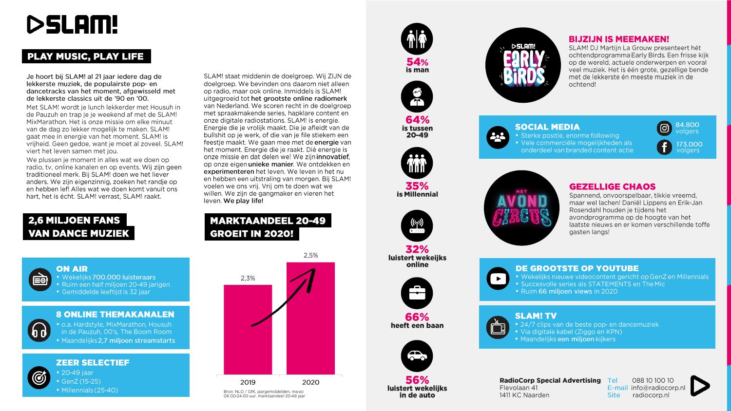 Infographic SLAM!.pdf | DocDroid