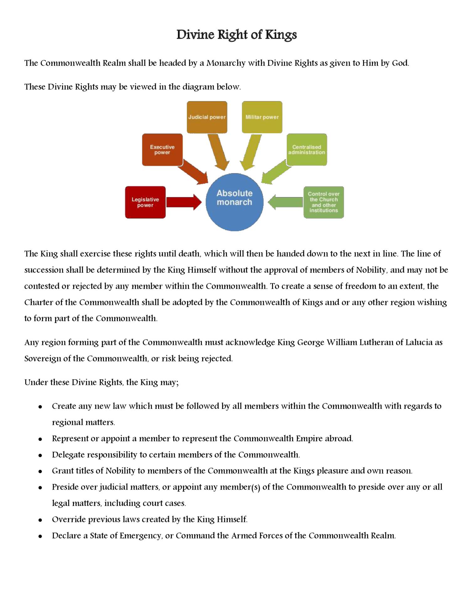 Divine Right Of Kings