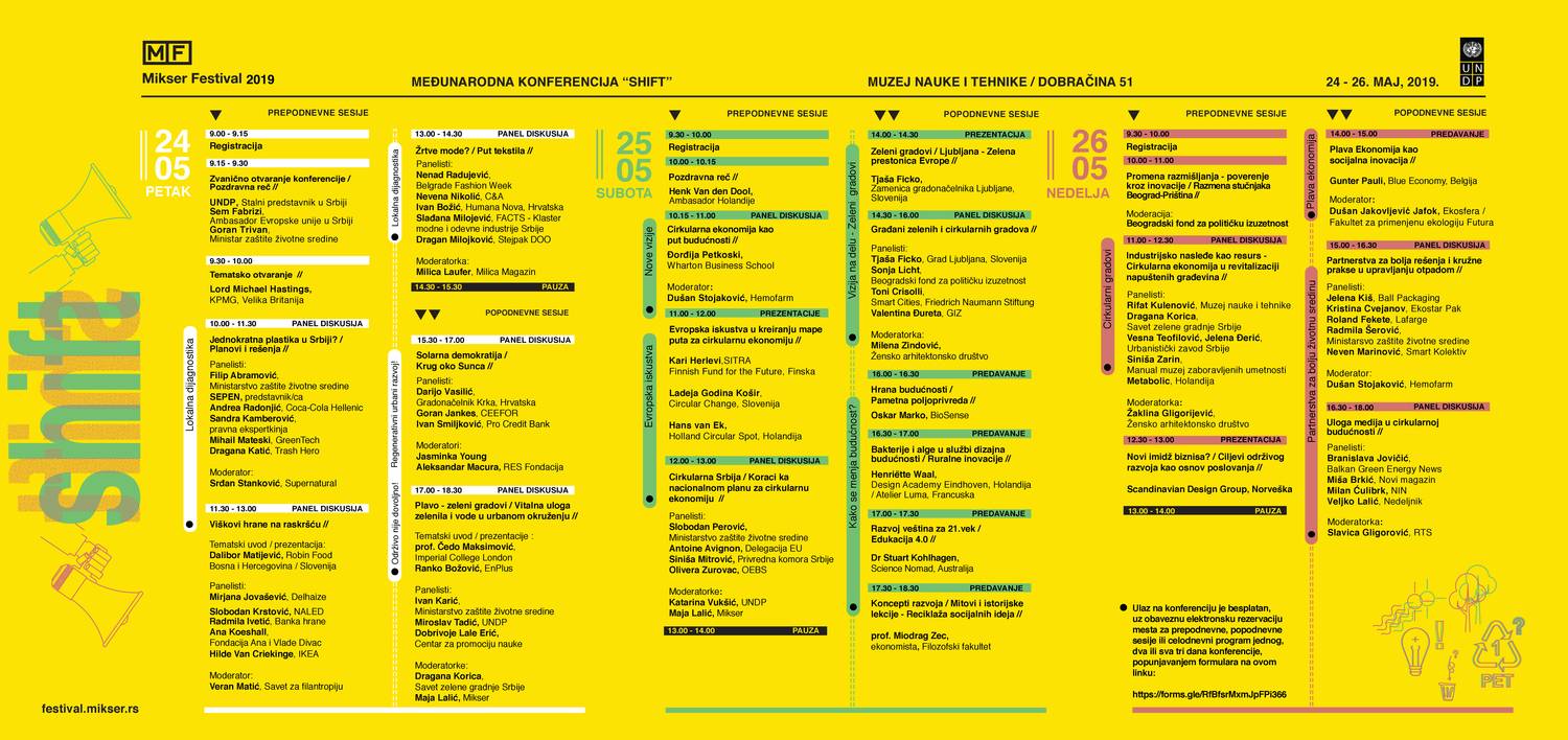 KONFERENCIJA SHIFT PROGRAM.pdf | DocDroid