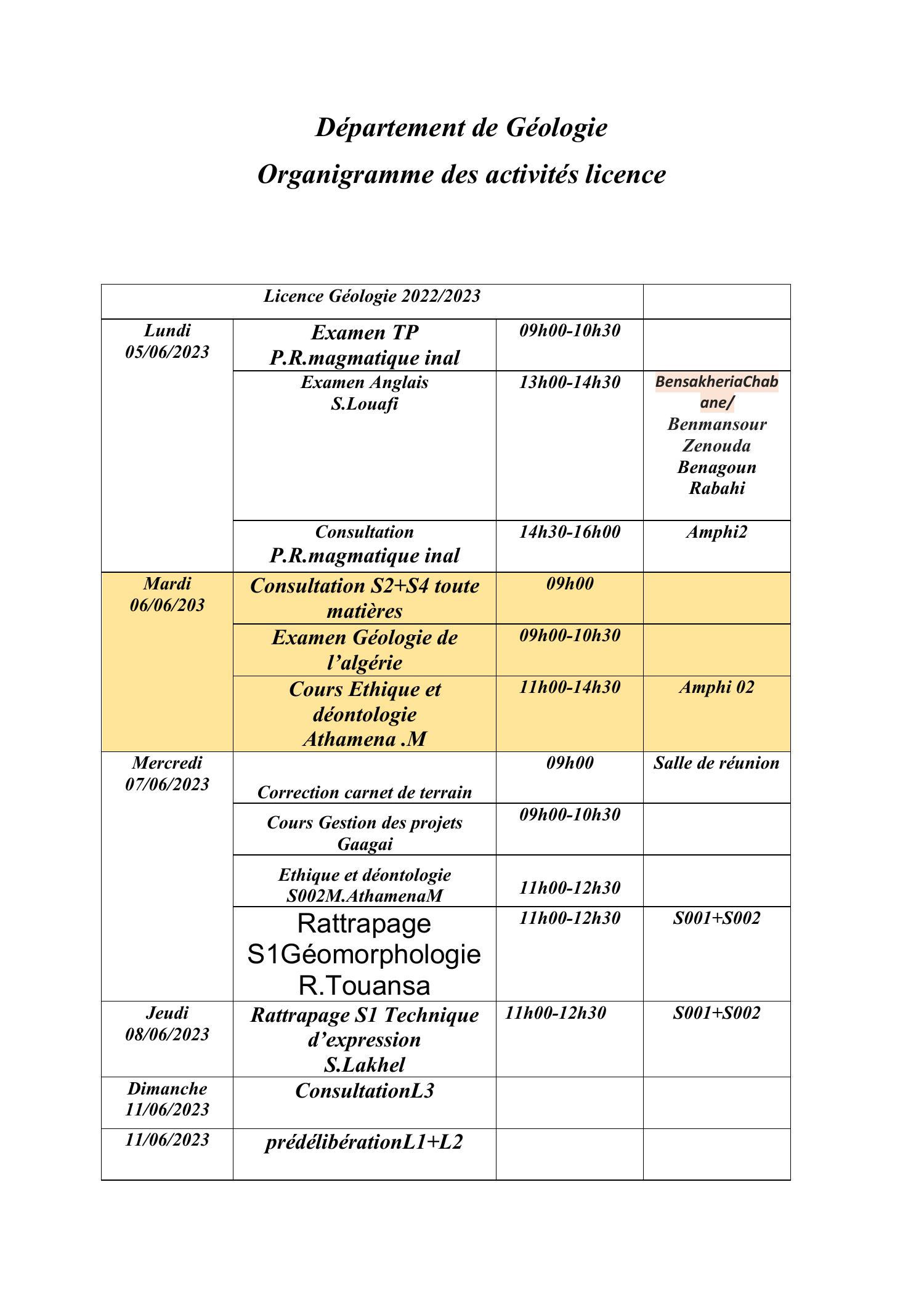 rapport pédagogique Licence.pdf | DocDroid