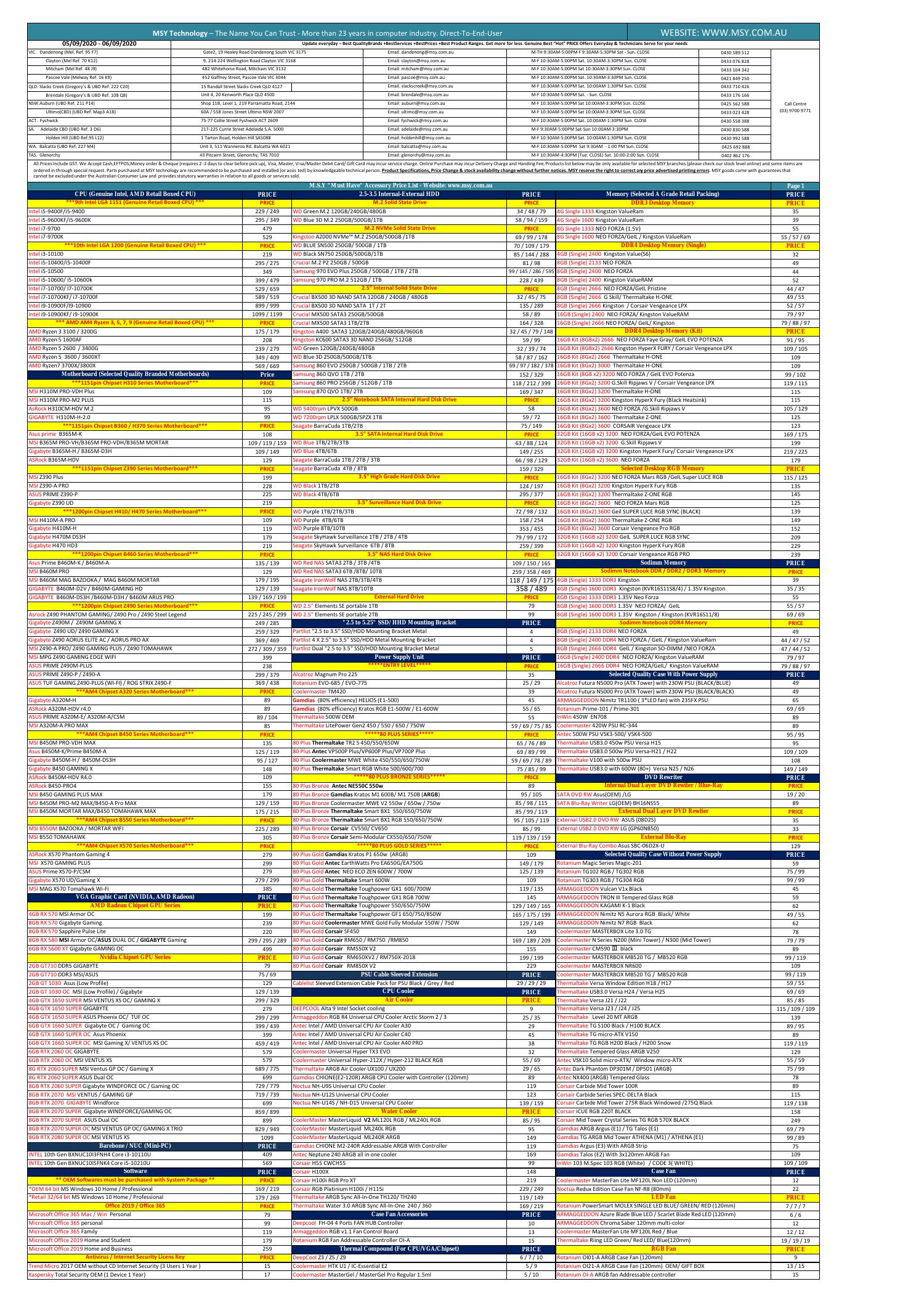 Latest parts list.pdf | DocDroid