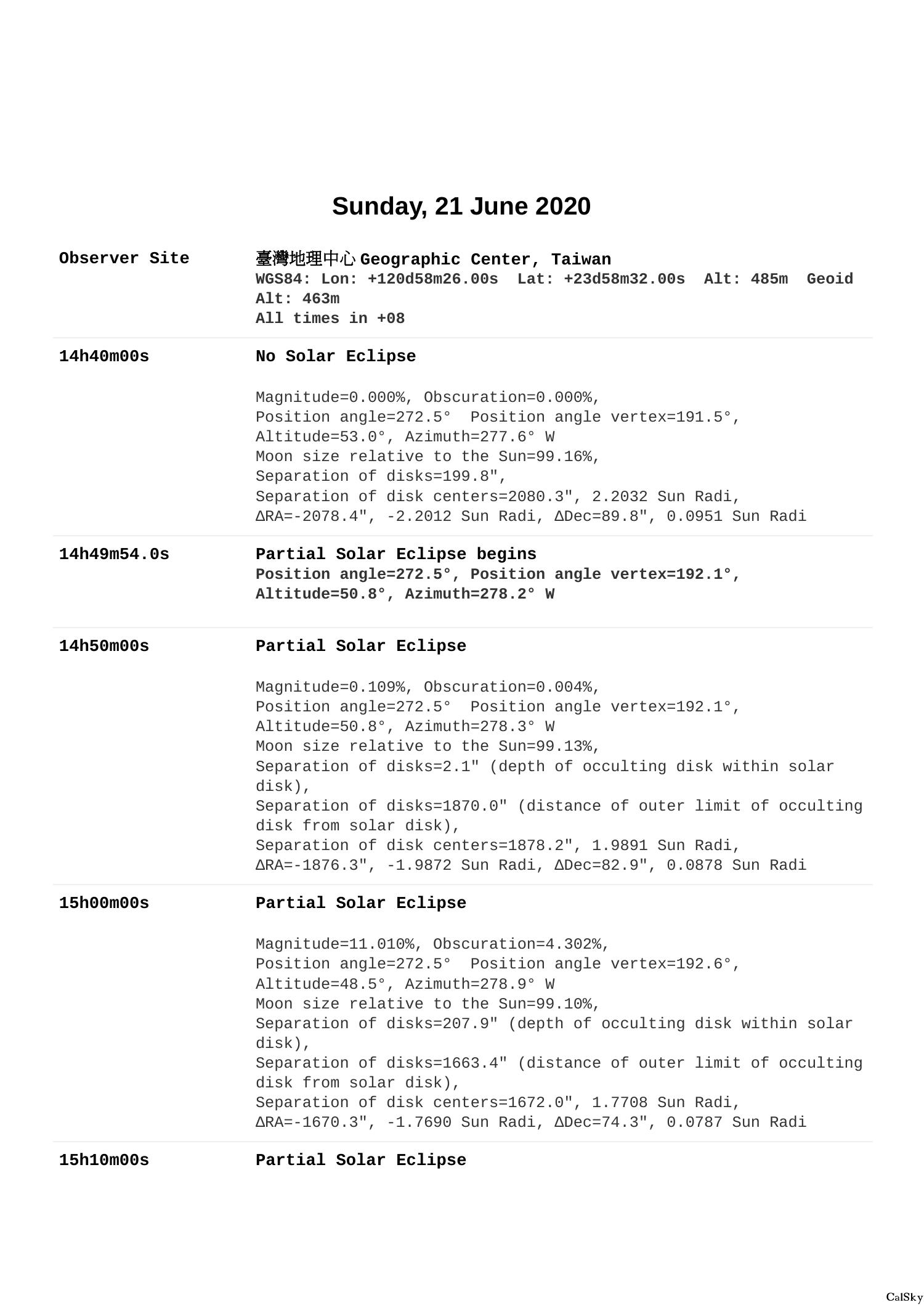 Geographic Center.pdf | DocDroid