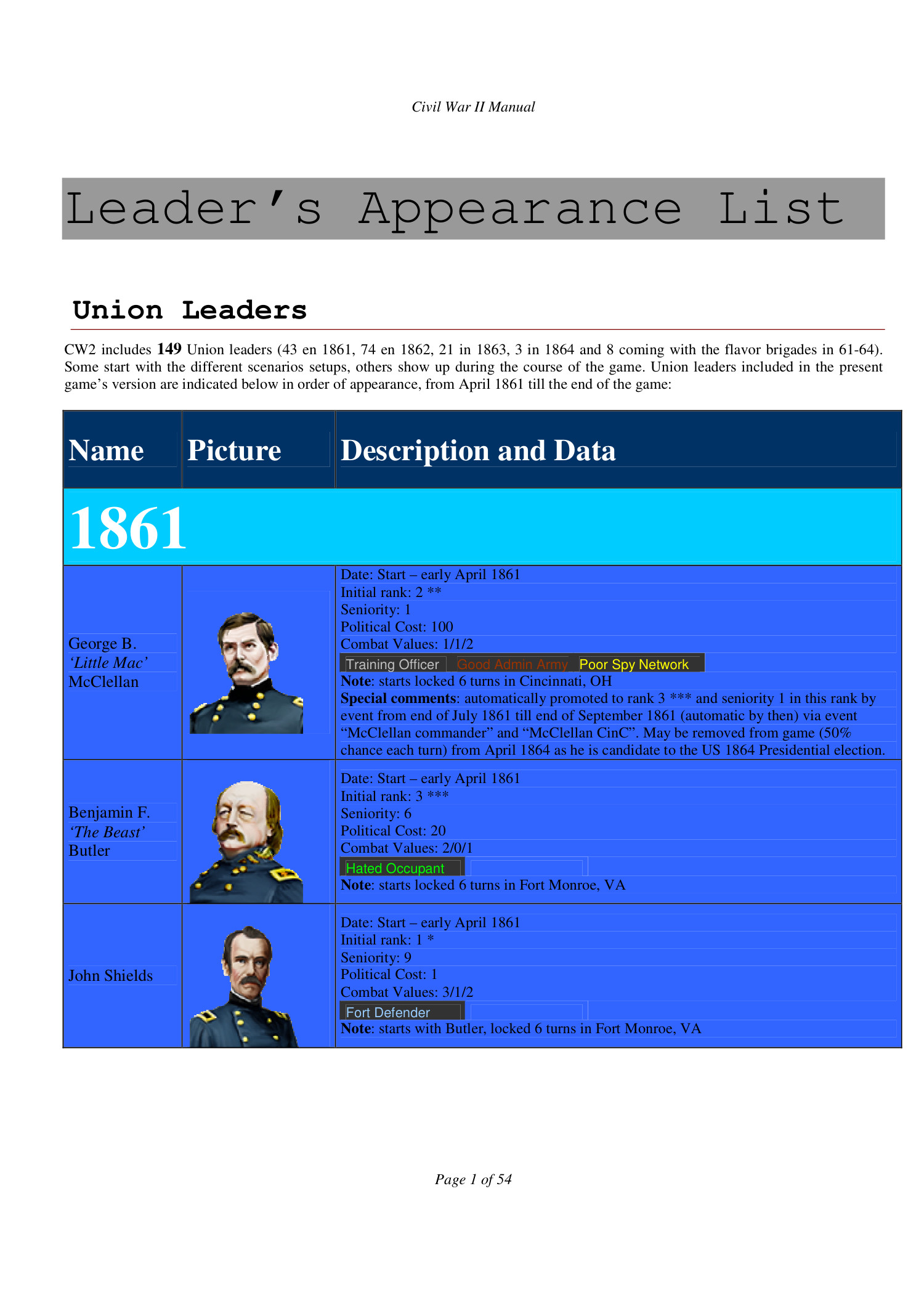 Ageod_CW2_Leaders_Appearance.pdf | DocDroid