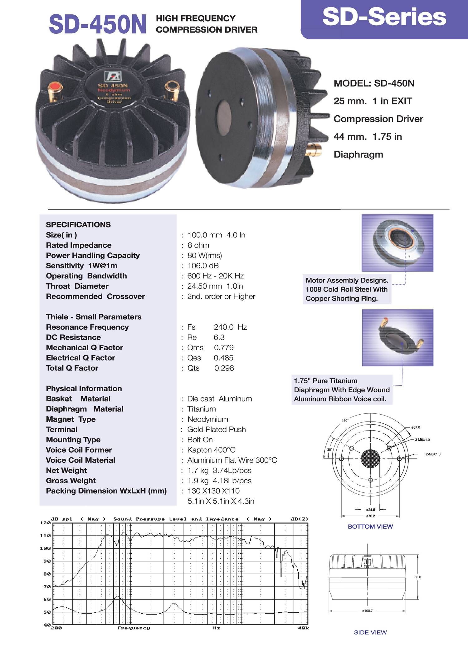 SD450N.pdf | DocDroid
