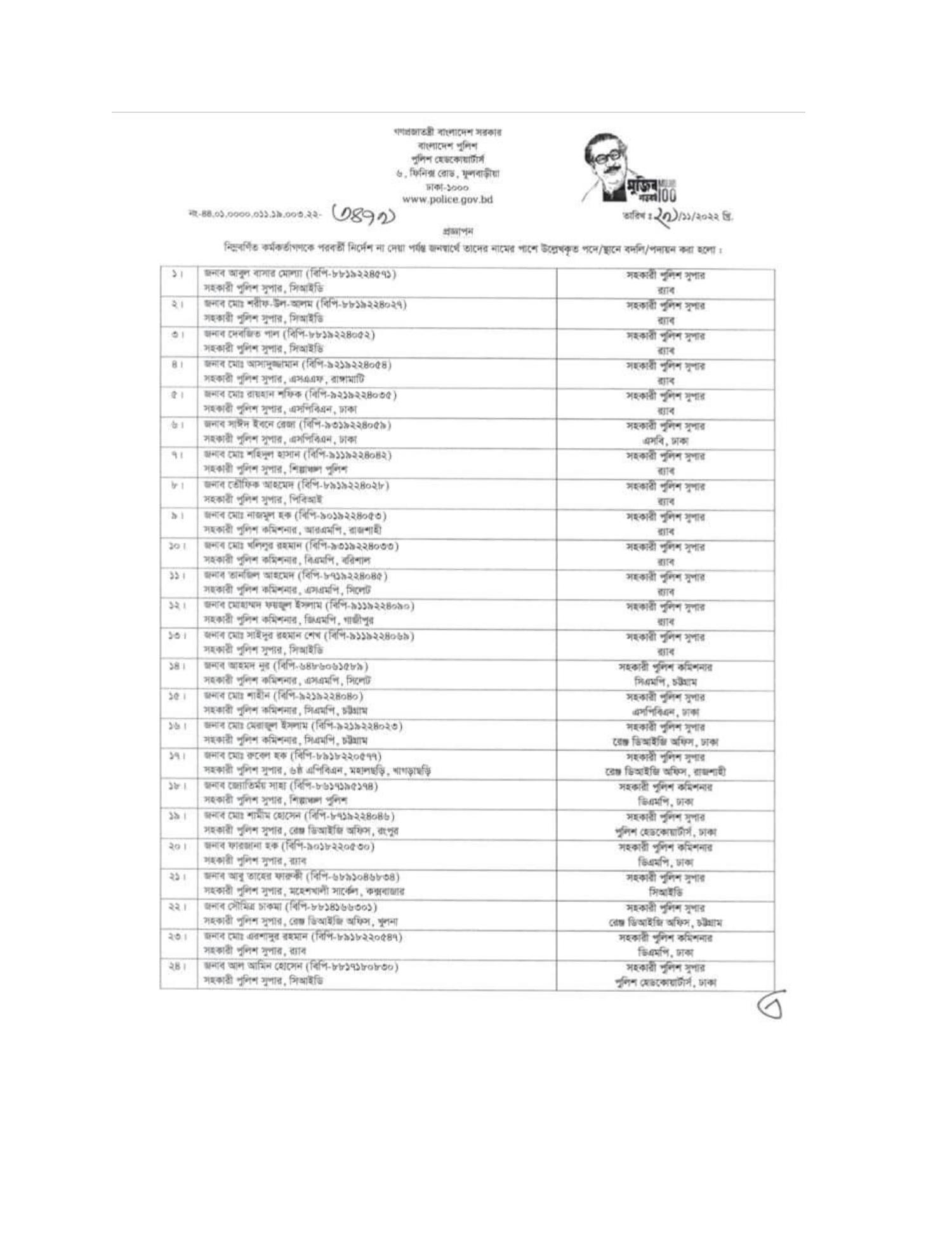 bd-police.pdf | DocDroid