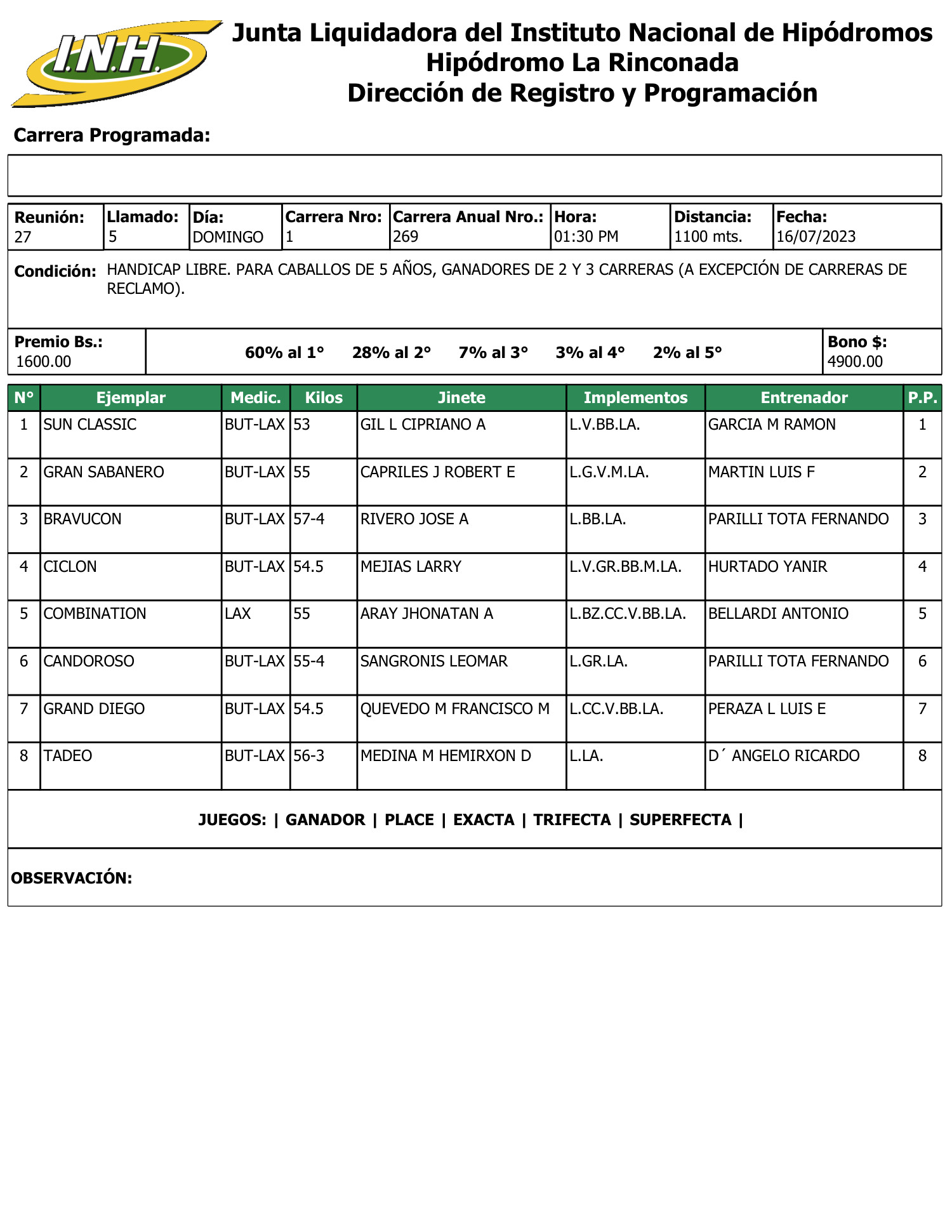 repProgramacion27.pdf | DocDroid