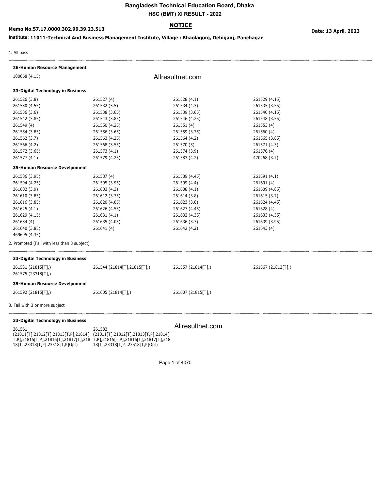 hsc-bm-1st-year-result-2022-allresultnet.com_.pdf | DocDroid