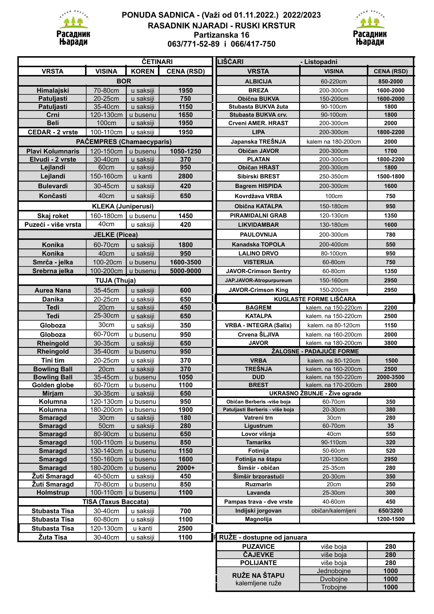 CENOVNIK - Rasadnik Njaradi 2022-23.pdf | DocDroid