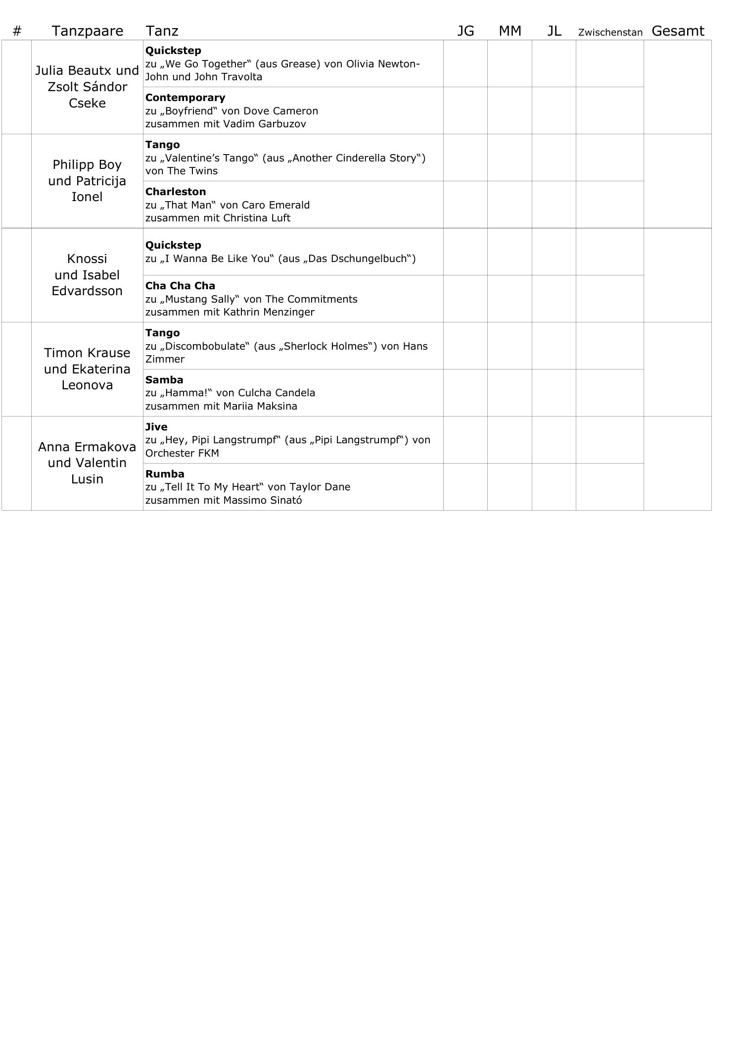 Let's Dance 2023 - 10. Show.pdf | DocDroid