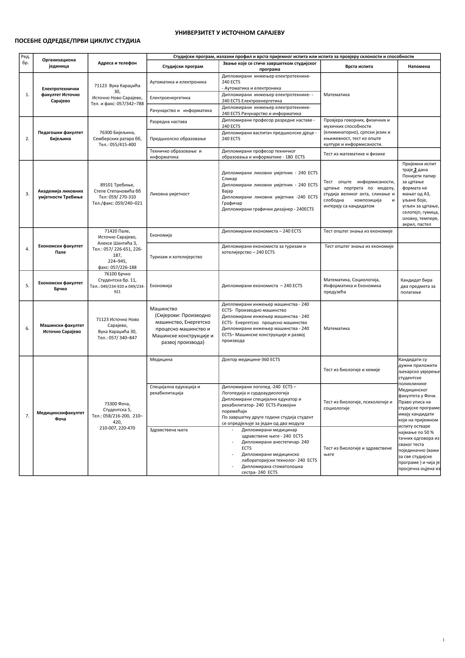 Posebne-odredbe-prvi-i-drugi-ciklus.pdf | DocDroid