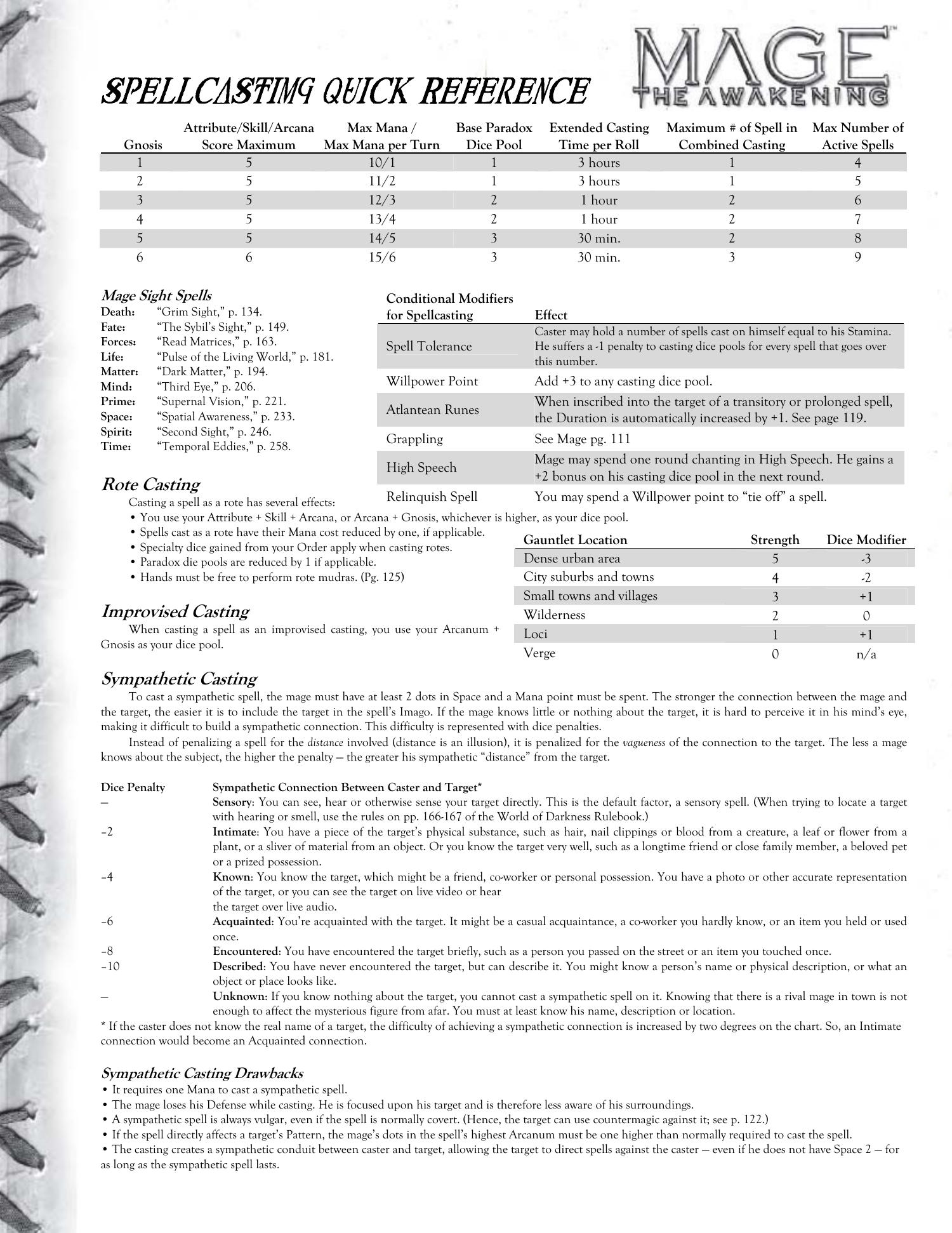 MTAW cheat sheet.pdf | DocDroid