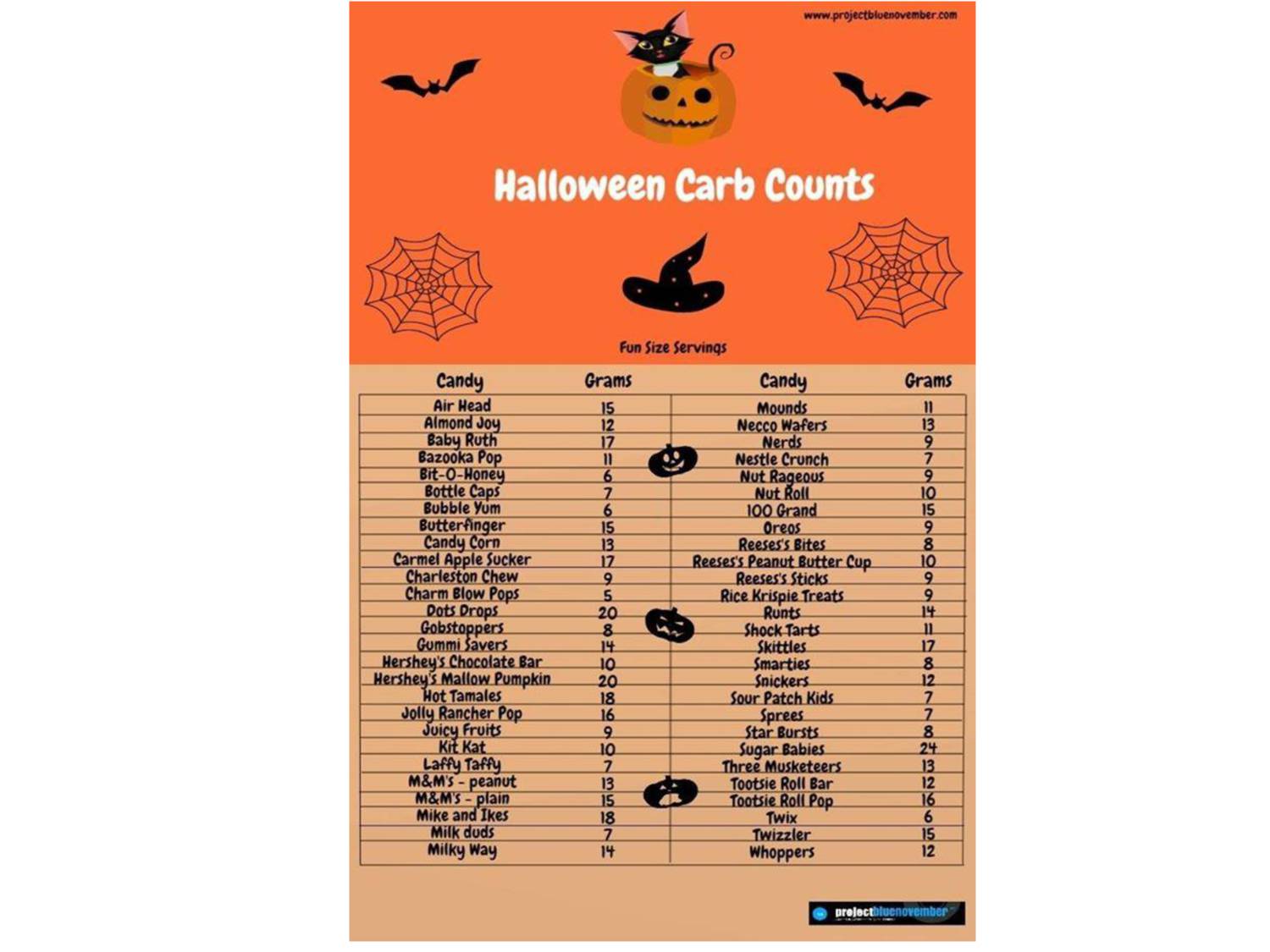 Halloween.pdf | DocDroid