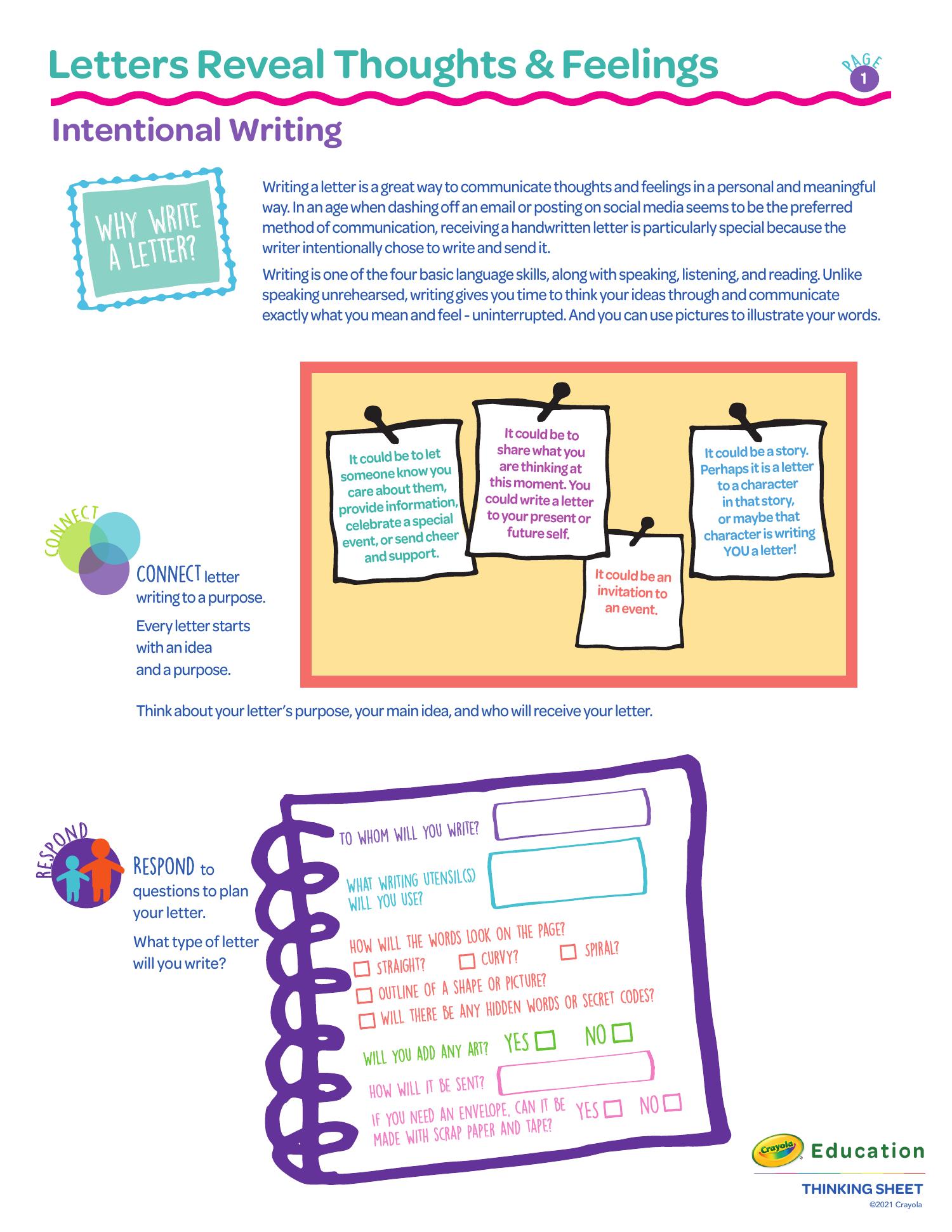 THINKING SHEET - INTENTIONAL WRITING - Letters Reveal Thoughts and ...