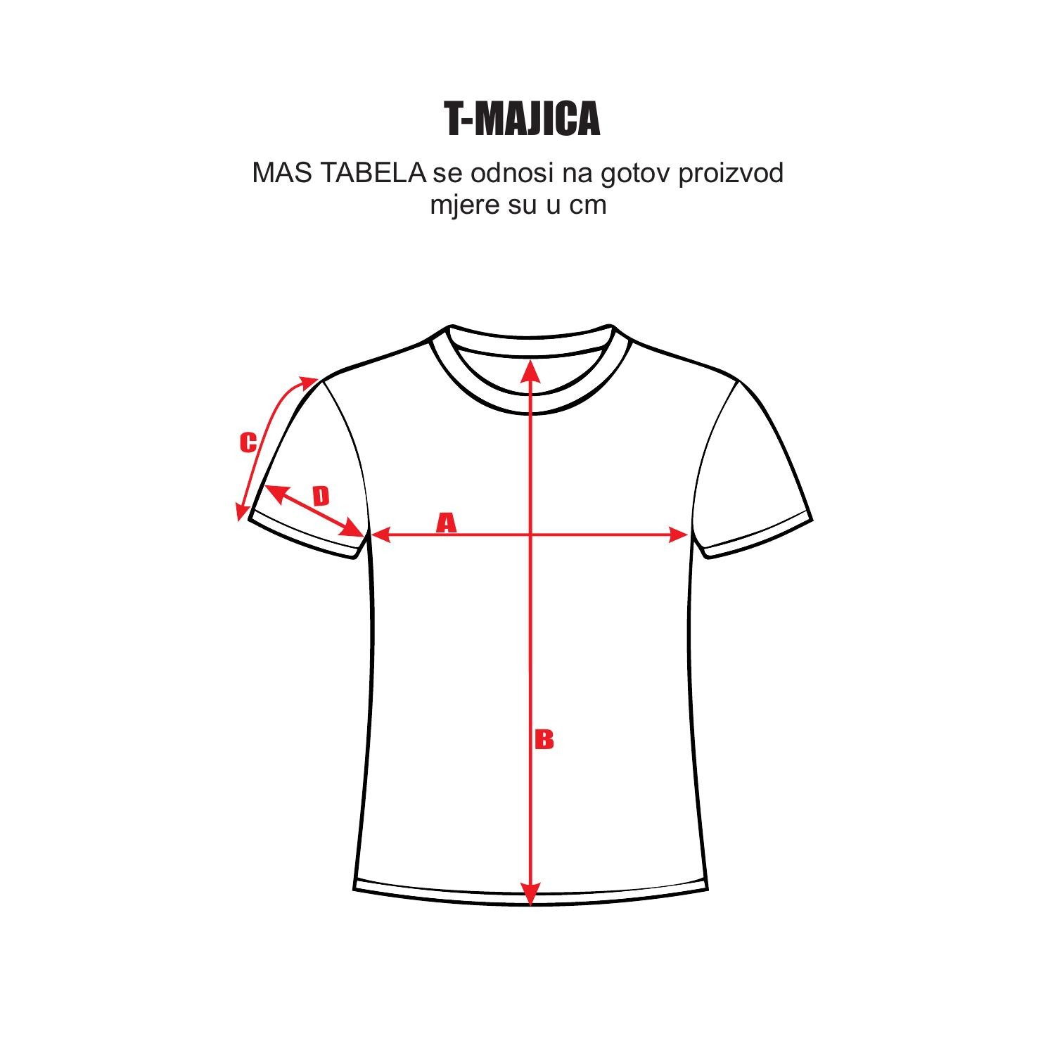 Sizes in CM.pdf | DocDroid