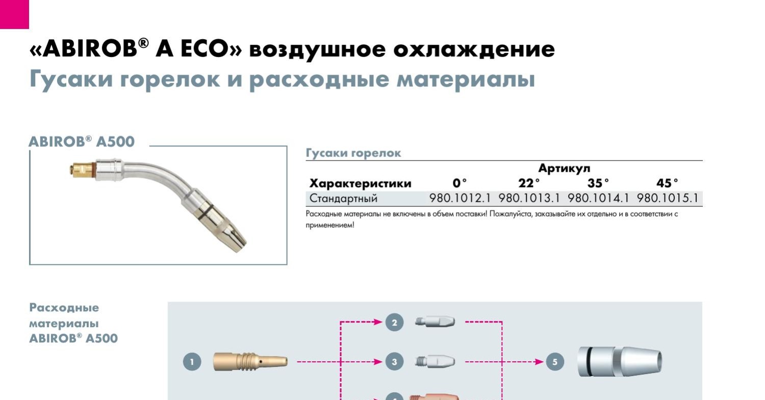 Abicor-Binzel-ABIROB-A500.pdf | DocDroid