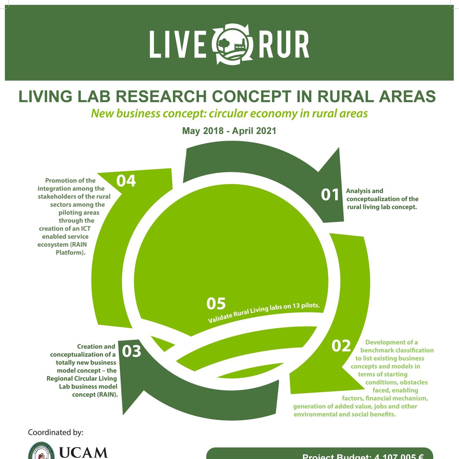 Poster GENERAL INFO.pdf | DocDroid