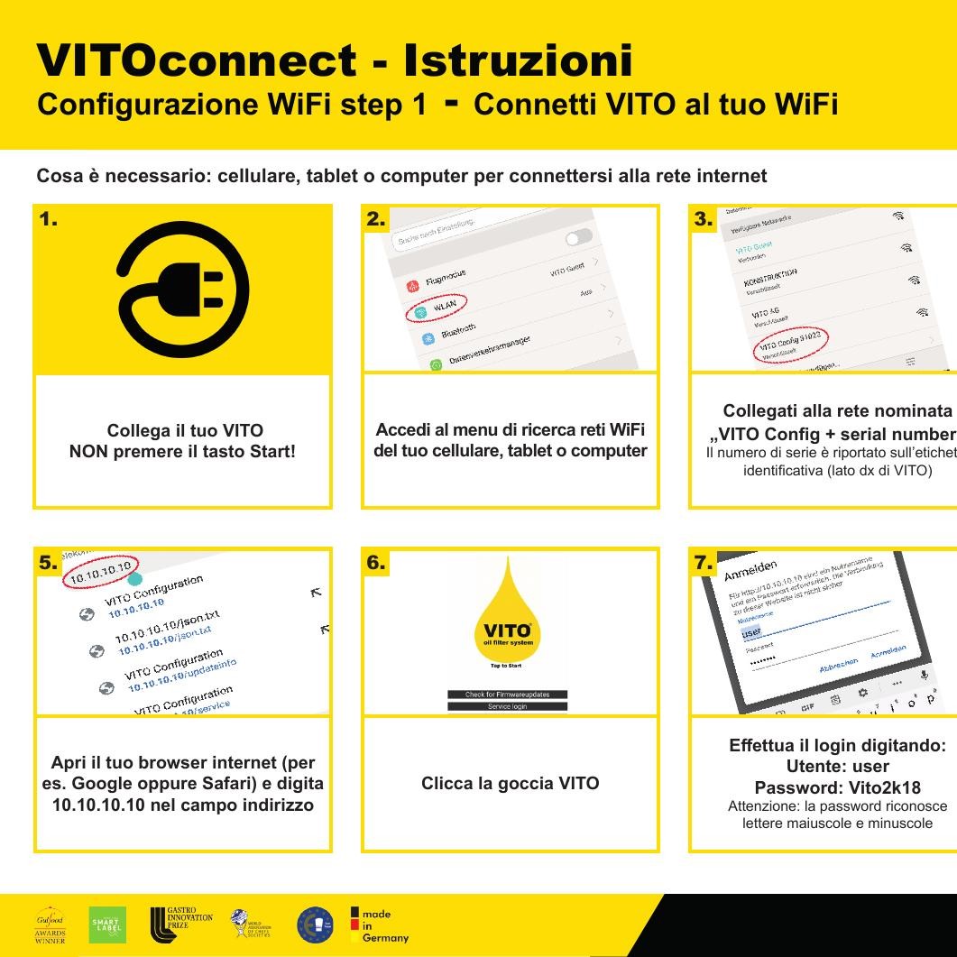 VITO_23_connect_WiFi_Config_IT.pdf | DocDroid
