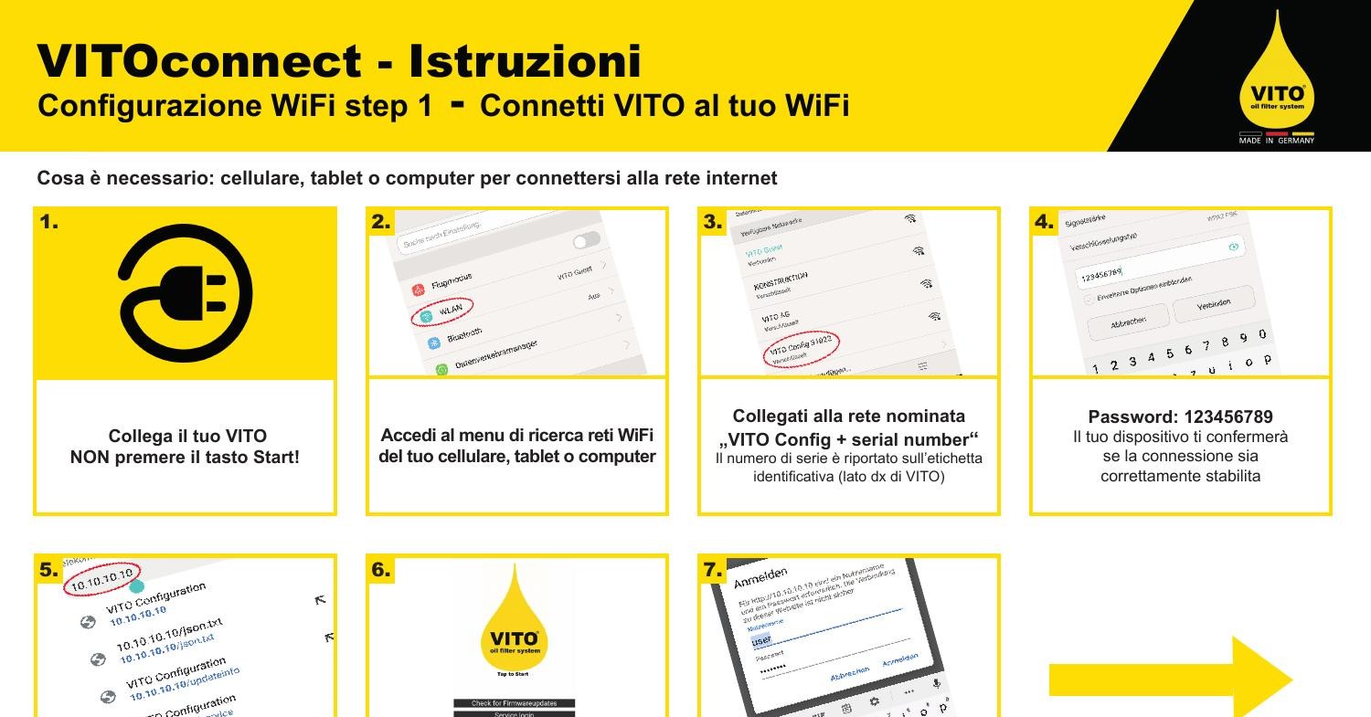 VITO_23_connect_WiFi_Config_IT.pdf | DocDroid