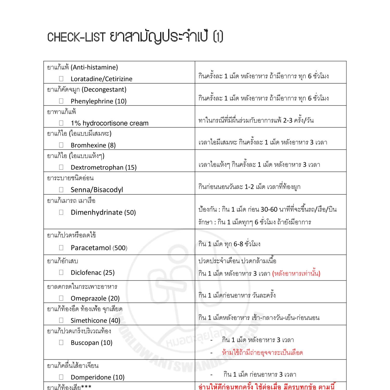 Medication check list.pdf | DocDroid