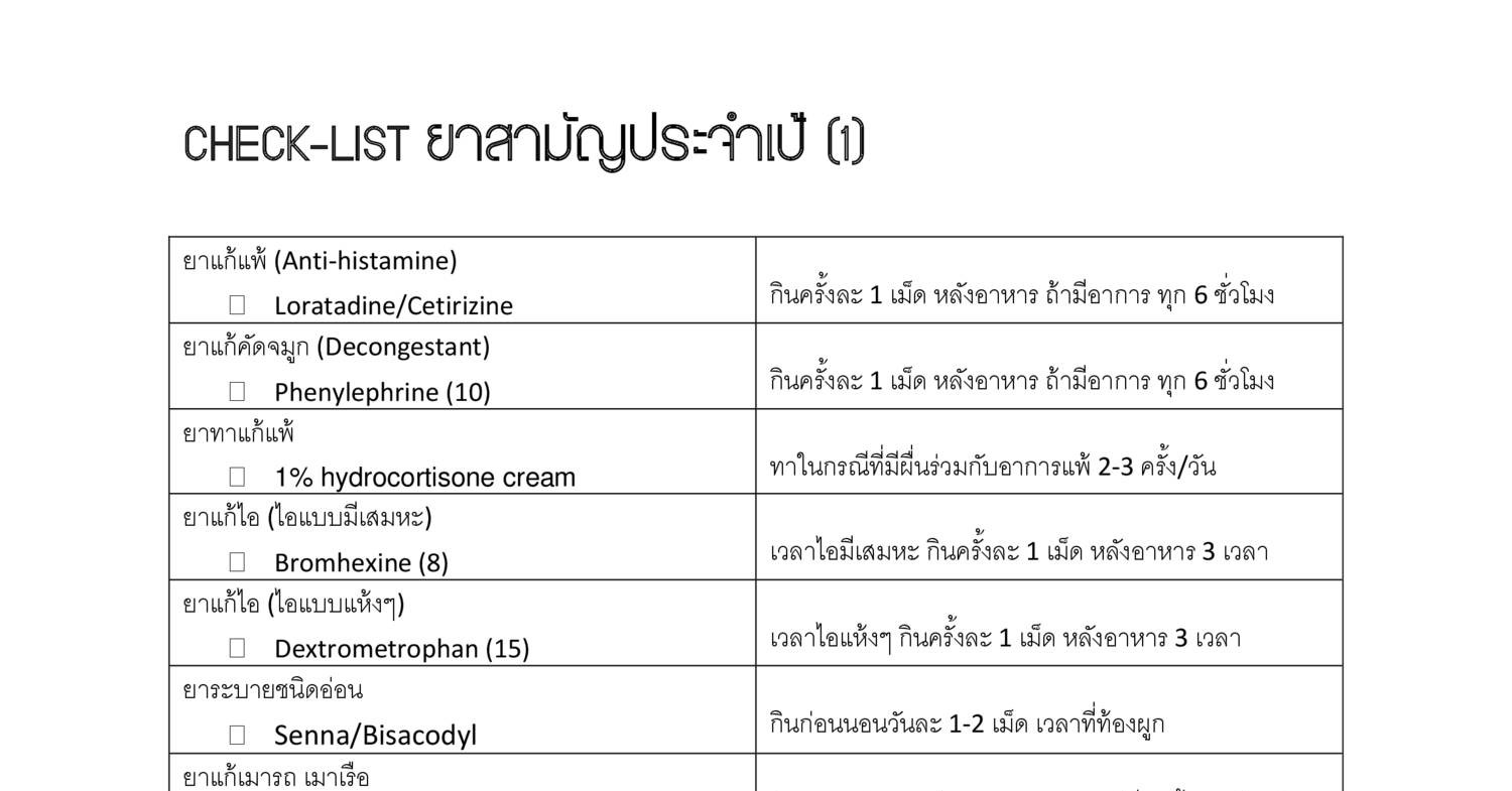 Medication check list.pdf | DocDroid
