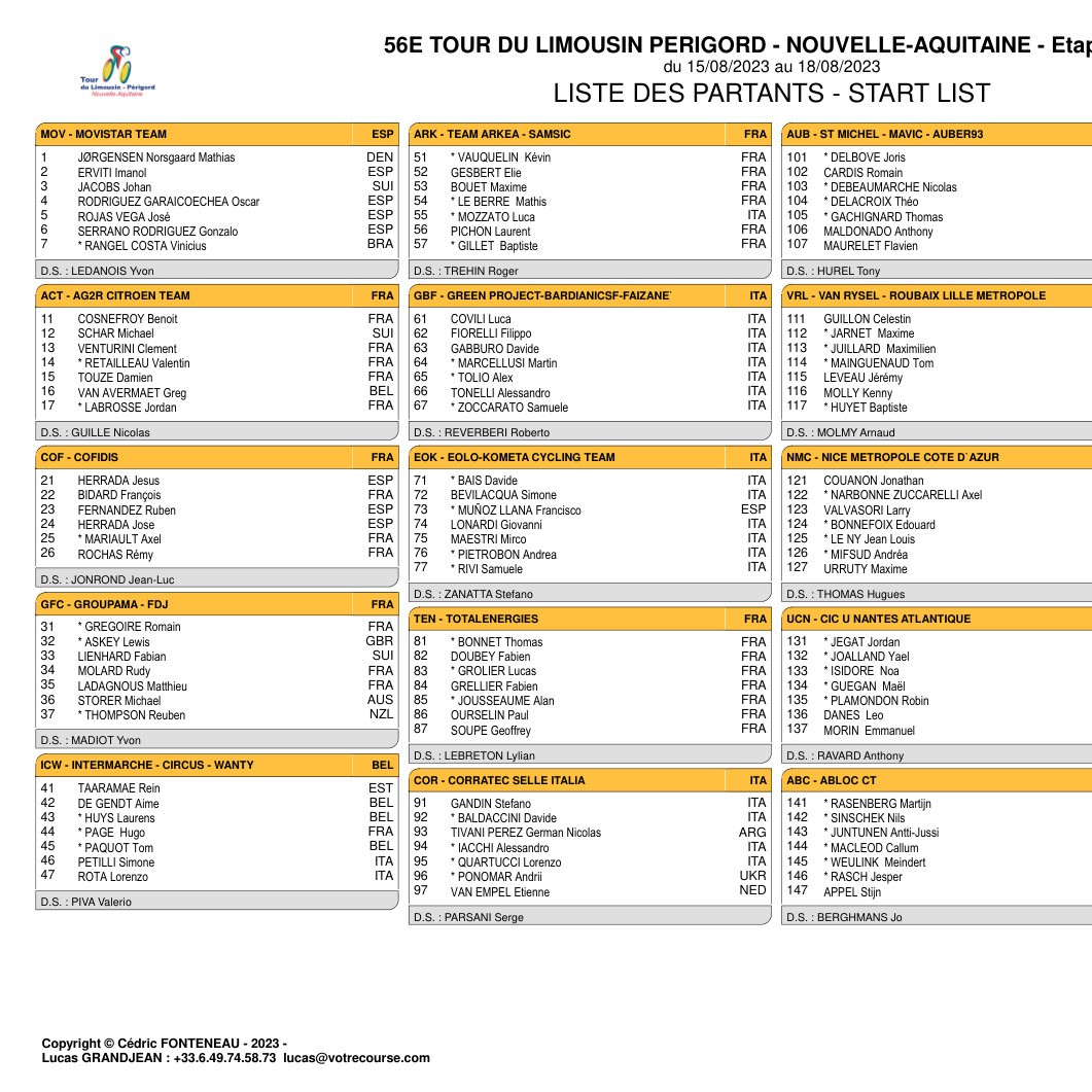 Liste des partants - TDL2023 (1).pdf | DocDroid