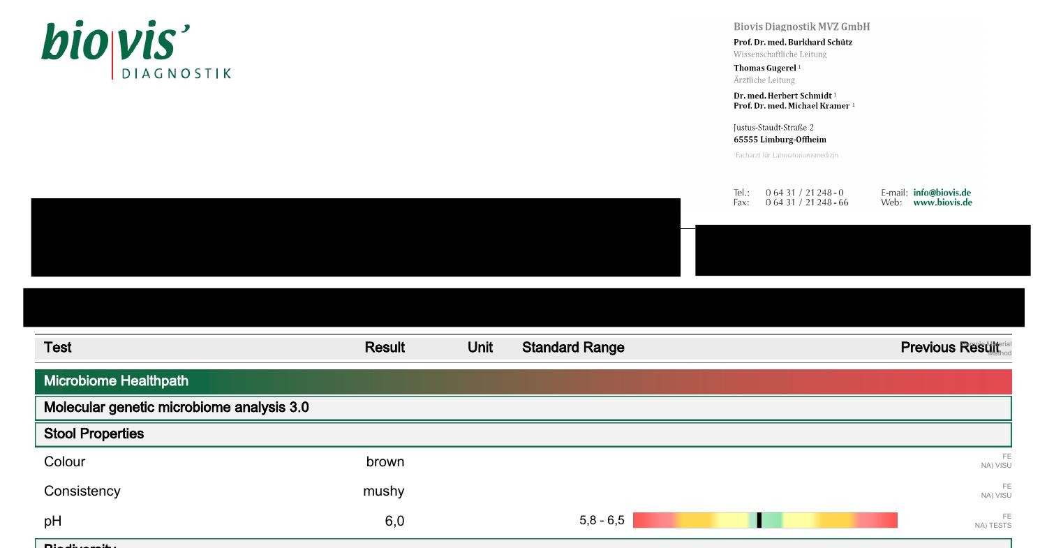 Healthpath_Healthpath Essential Gut Health Test_Lab_Results_redacted ...