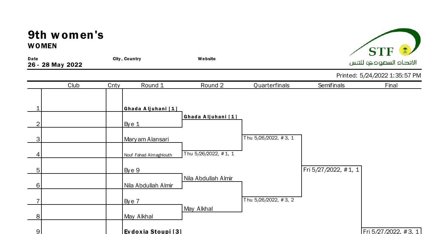 WOMEN.pdf | DocDroid