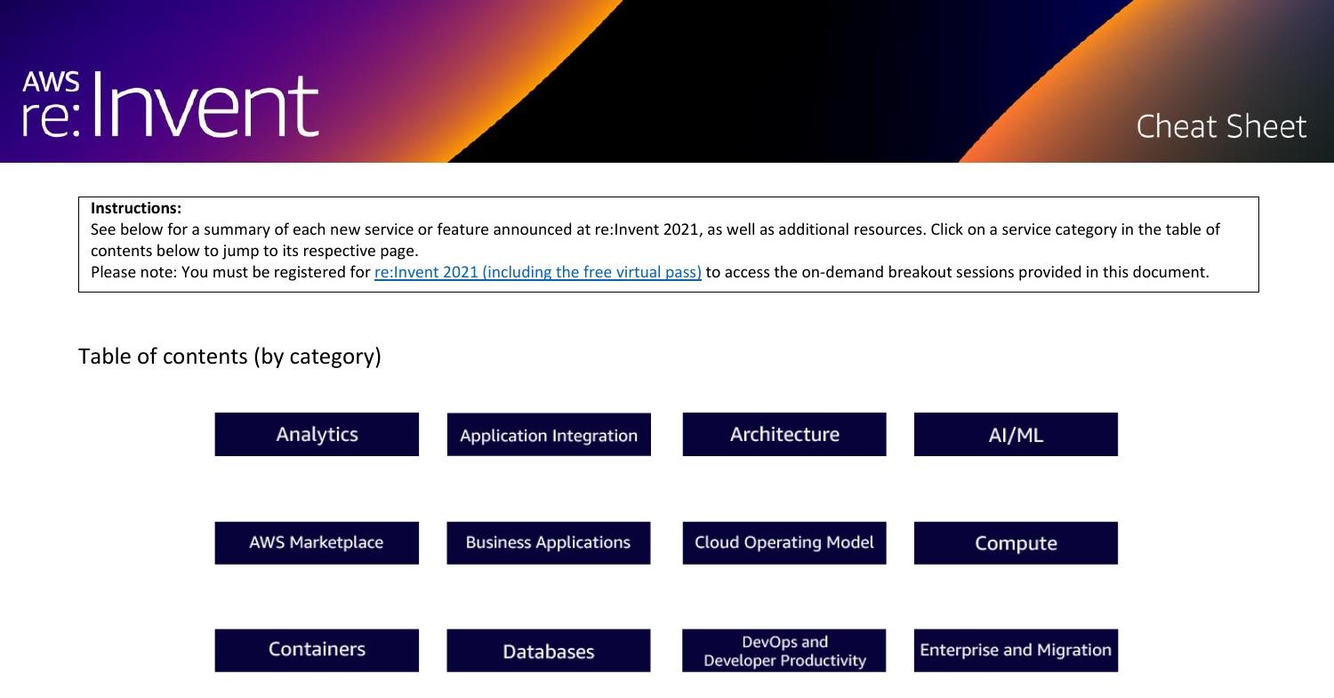 re-Invent 2021 Cheat Sheet.pdf | DocDroid
