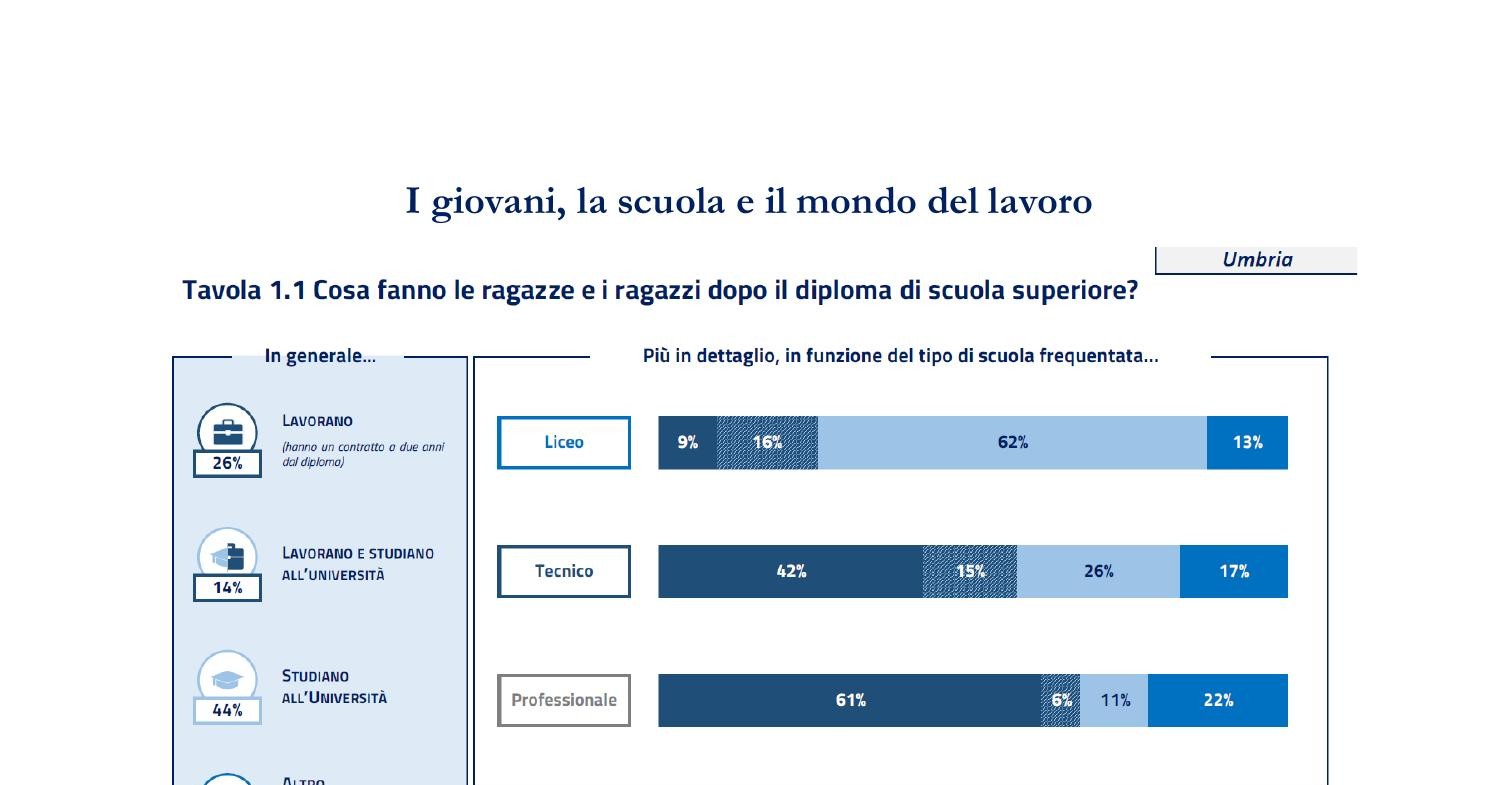 Allegato_29-12-2022.pdf | DocDroid
