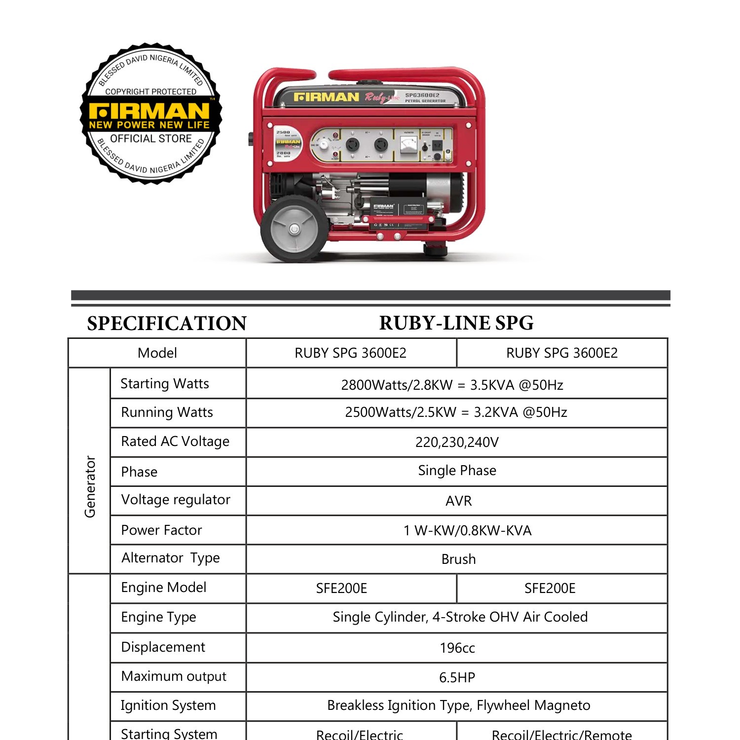 Firman Ruby-Line SPG3600E2.pdf | DocDroid