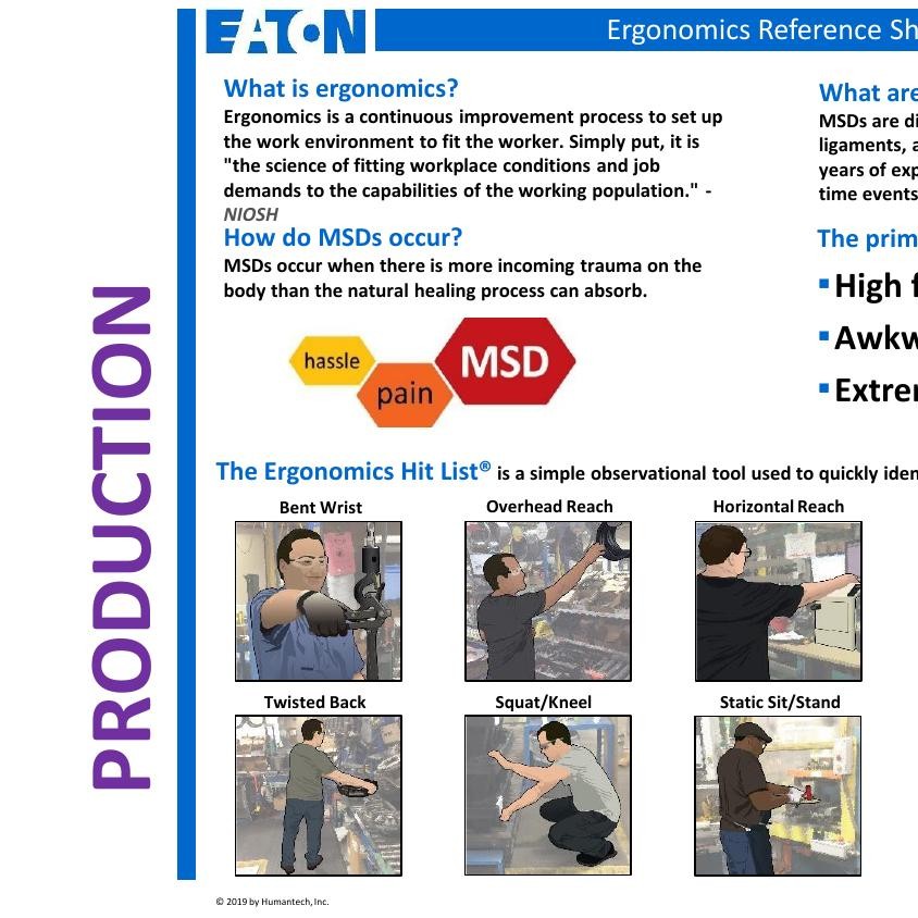 Ergonomic Hit List Reference List.pdf | DocDroid