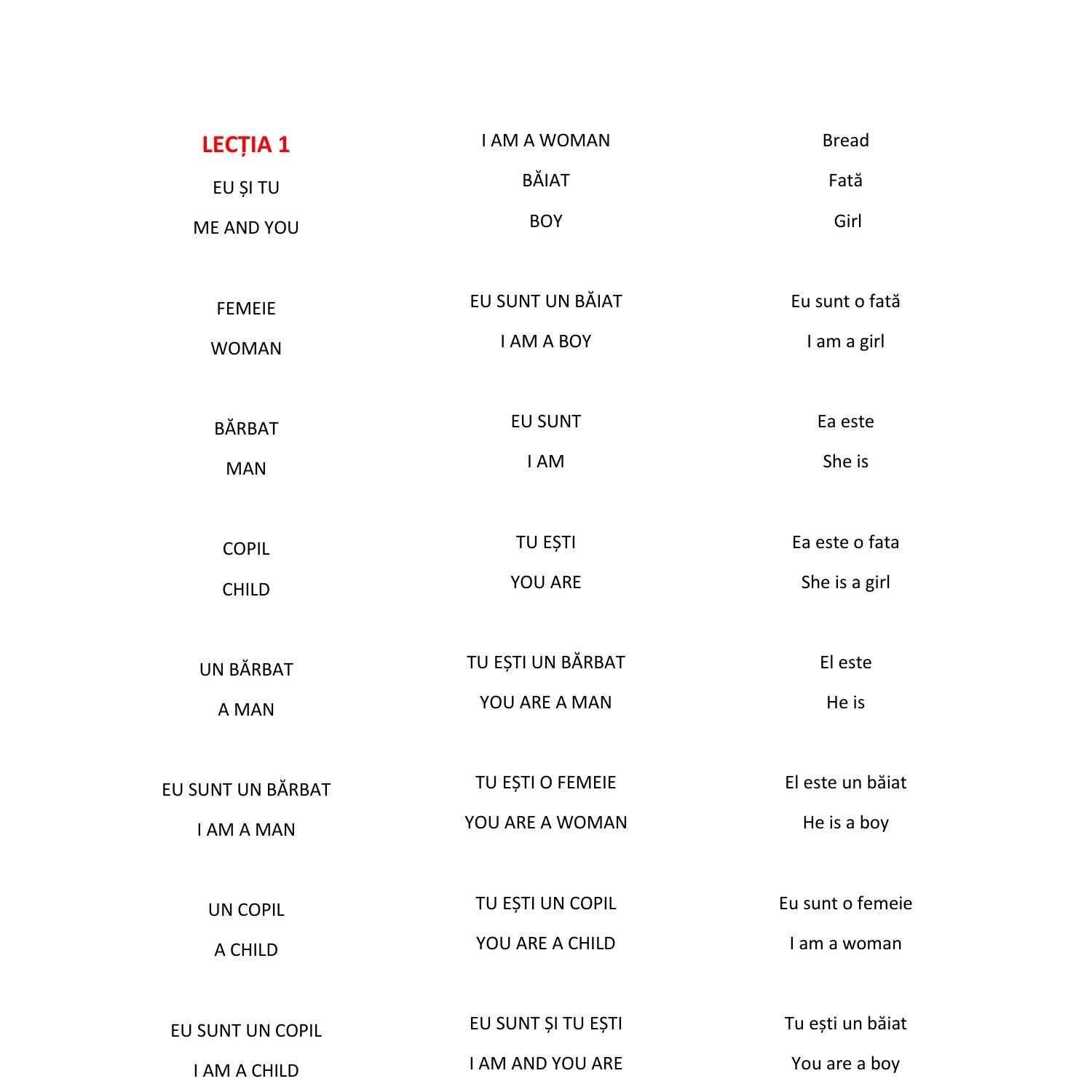 Invata Engleza Cum Spunem Ora In Limba Engleza What