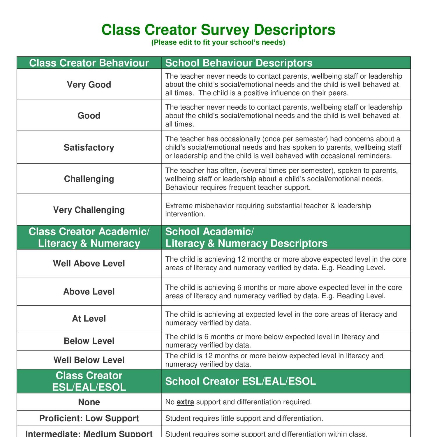 Class Creator Descriptors.docx | DocDroid