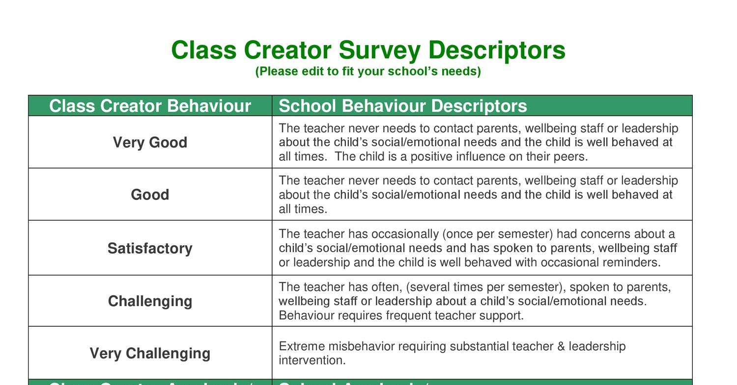 Class Creator Descriptors.docx | DocDroid