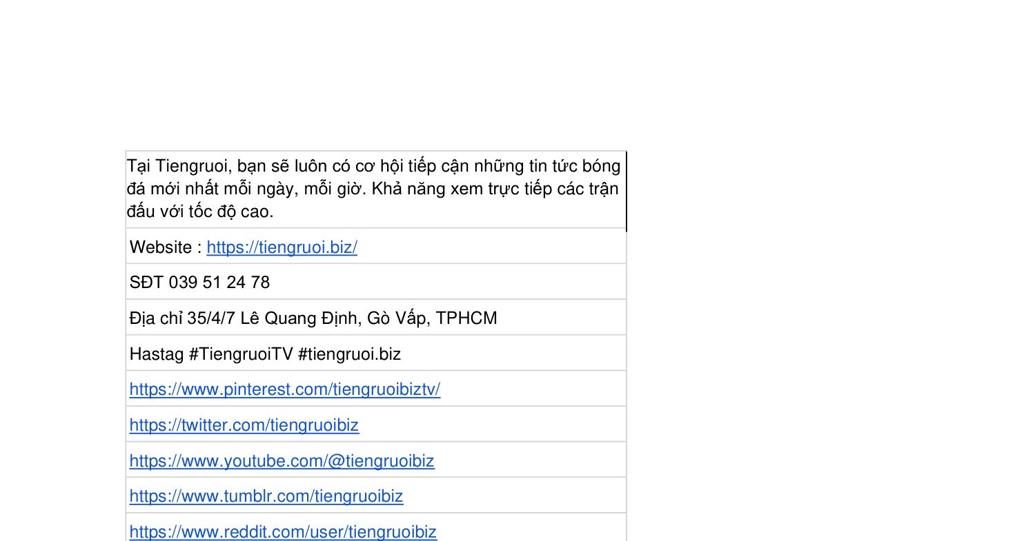 Tiengruoi TV- Kênh xem trực tiếp bóng đá HD không chặn.docx | DocDroid