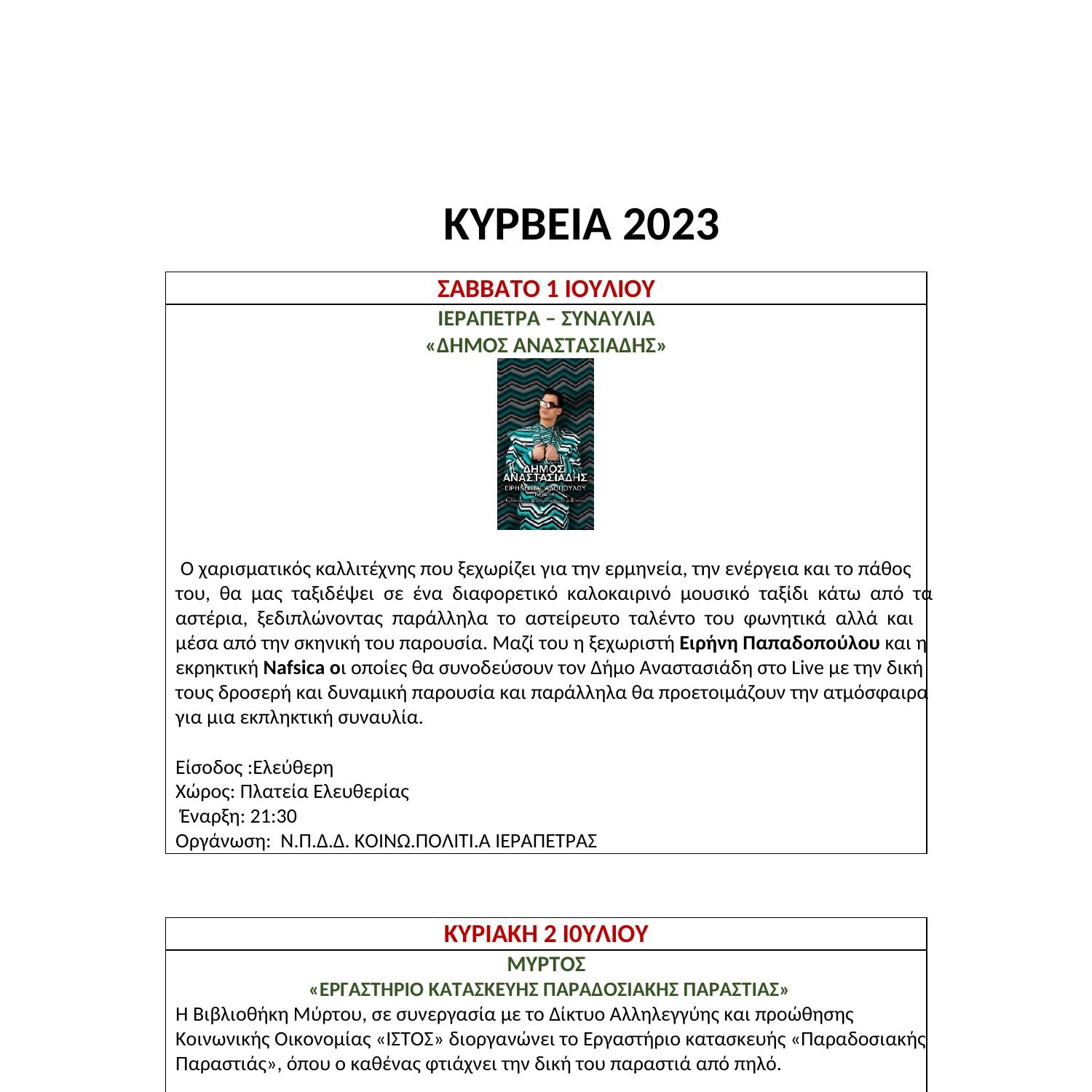 ΠΡΟΓΡΑΜΜΑ ΚΥΡΒΕΙΑ 2023.pdf | DocDroid