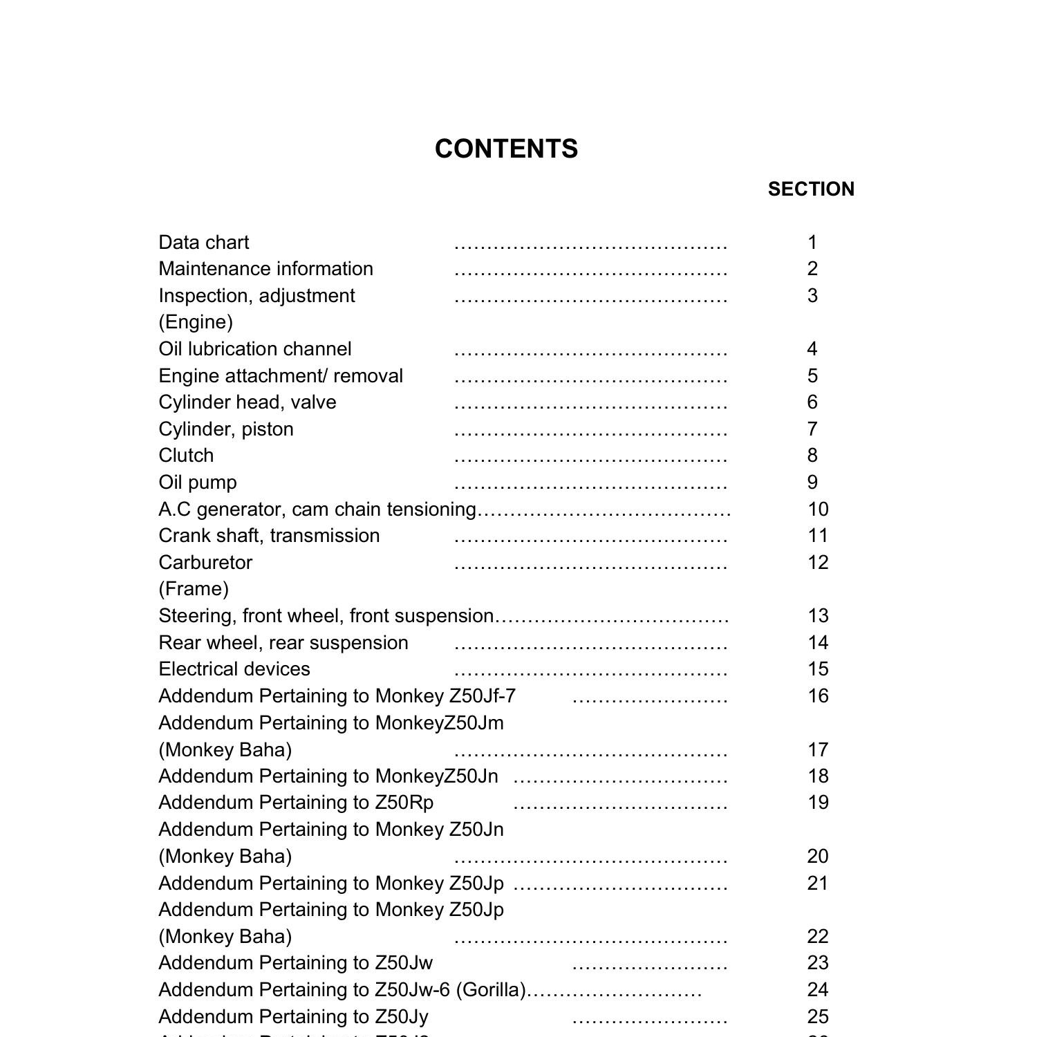 honda_monkey_z50j_workshop_manual.pdf | DocDroid