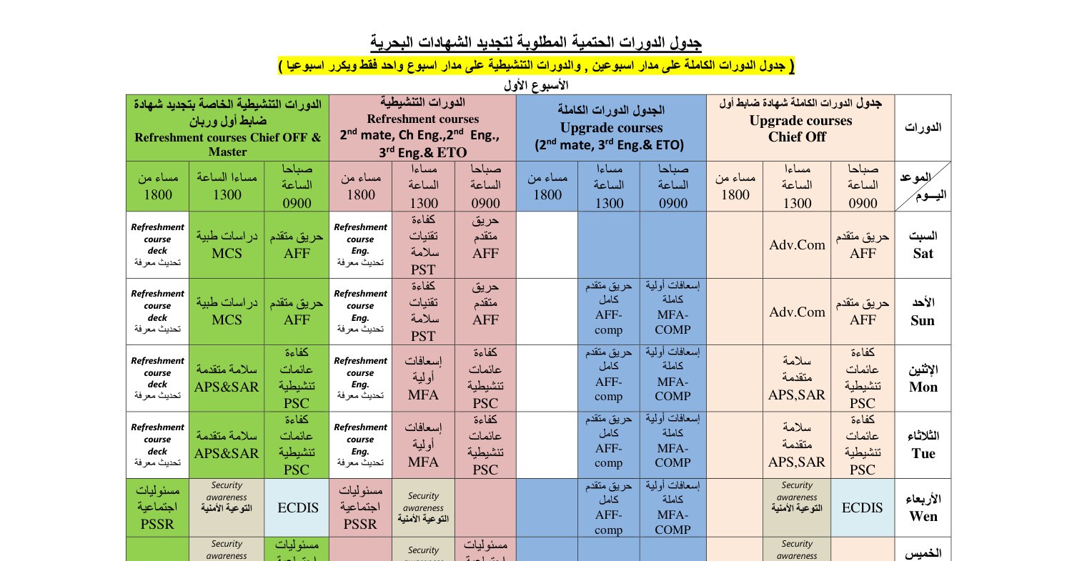 Online Table Final All Maritime.pdf | DocDroid